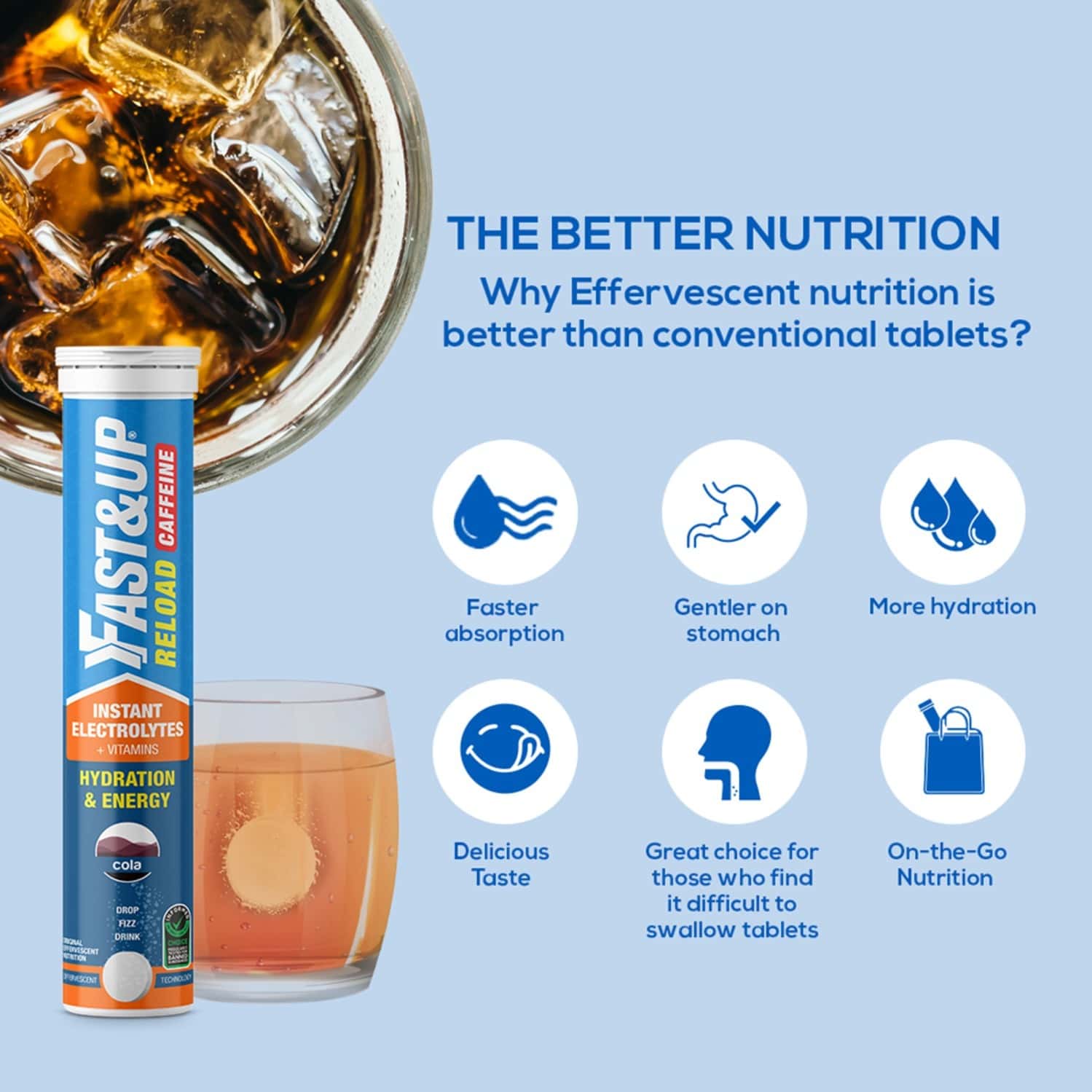 Buy FAST&UP RELOAD+CAFFEINE HYDRATION & ENERGY DRINK WITH ELECTROLYTES ...