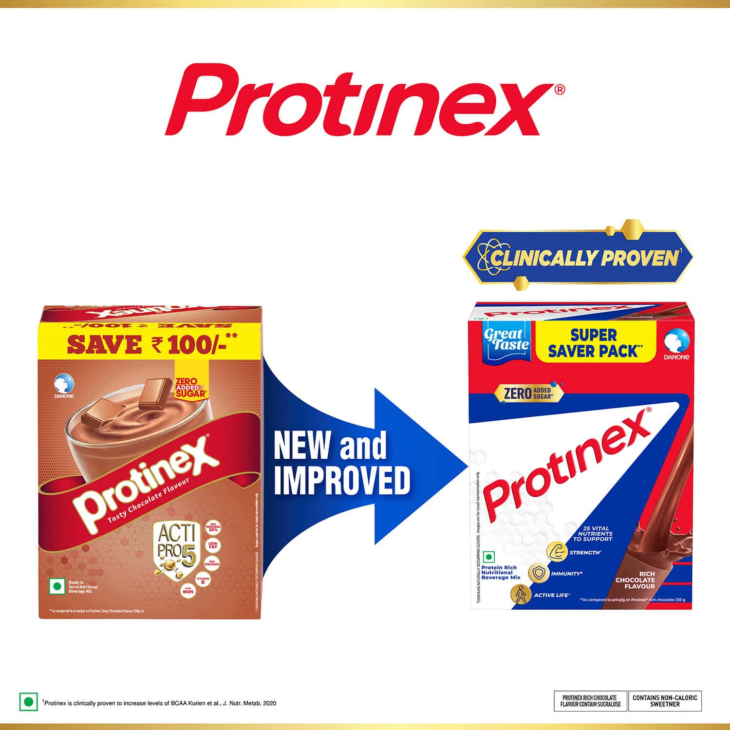 Buy PROTINEX NUTRITIONAL DRINK MIX FOR ADULTS FOR EVERYDAY HEALTH WITH ...