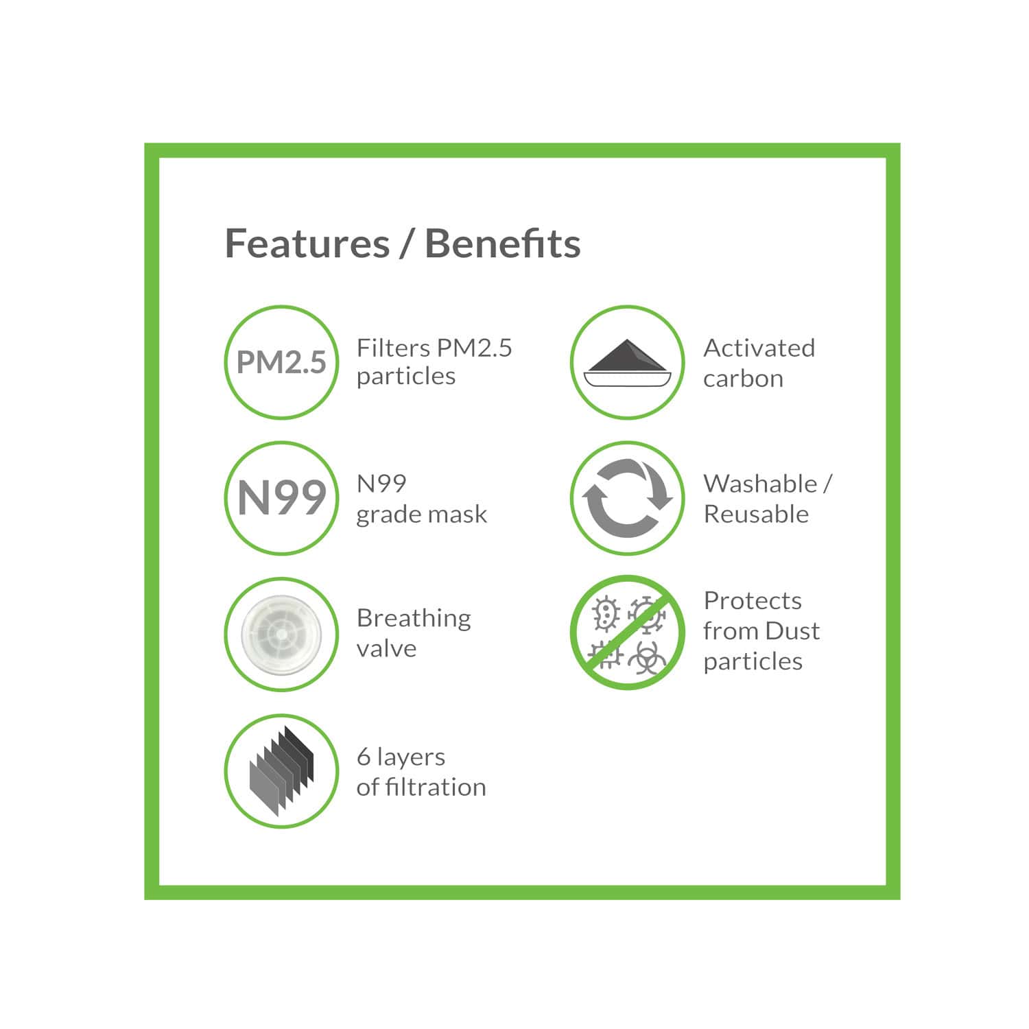 Buy Bodyguard Reusable Activated Carbon(Large) N99 Mask Online at Flat ...