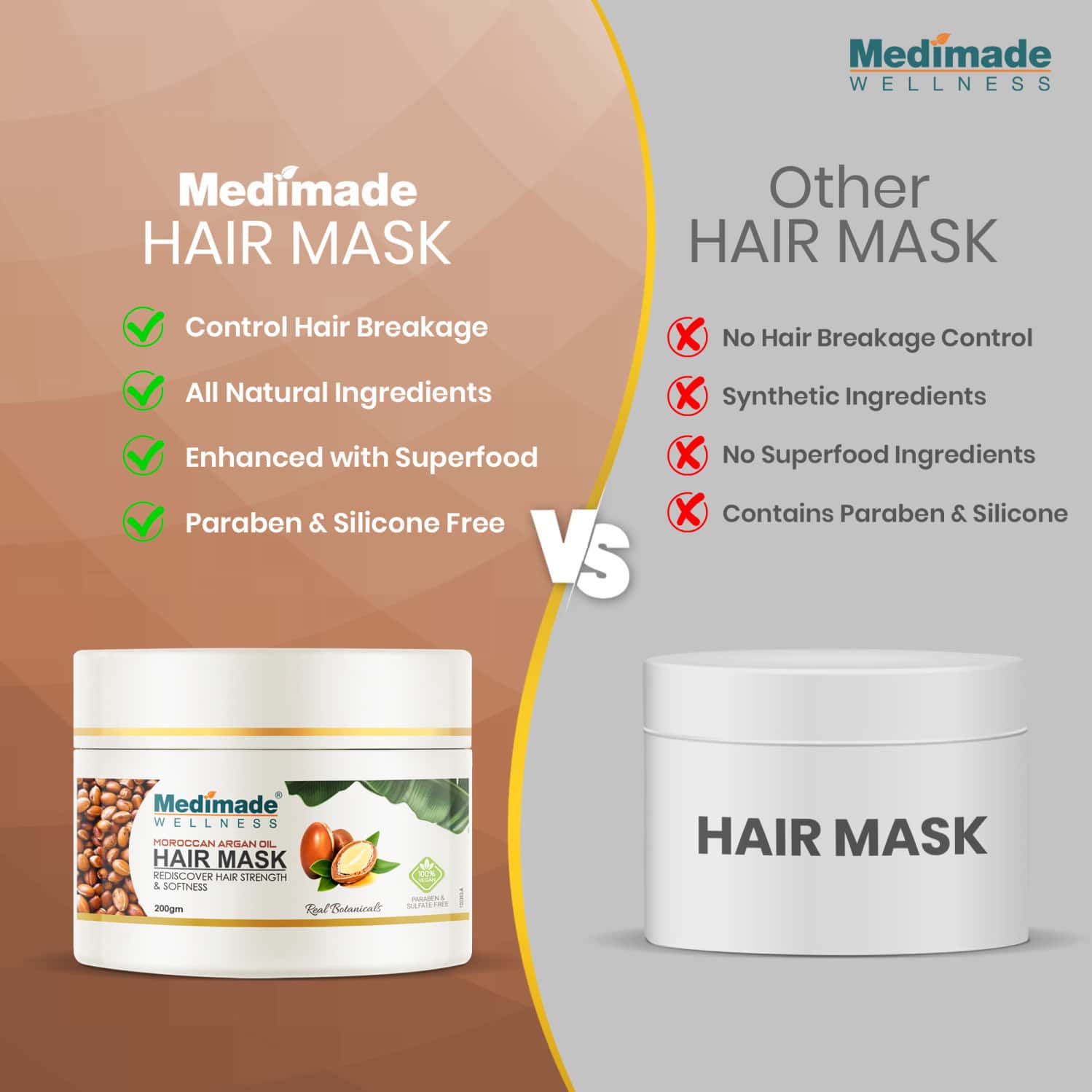 Buy MEDIMADE MOROCCAN ARGAN OIL HAIR MASK - 200 GM Online & Get Upto 60 ...