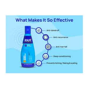 Buy SCALPE PLUS EXPERT ANTI-DANDRUFF SHAMPOO WITH KETOCONAZOLE | 150ML ...