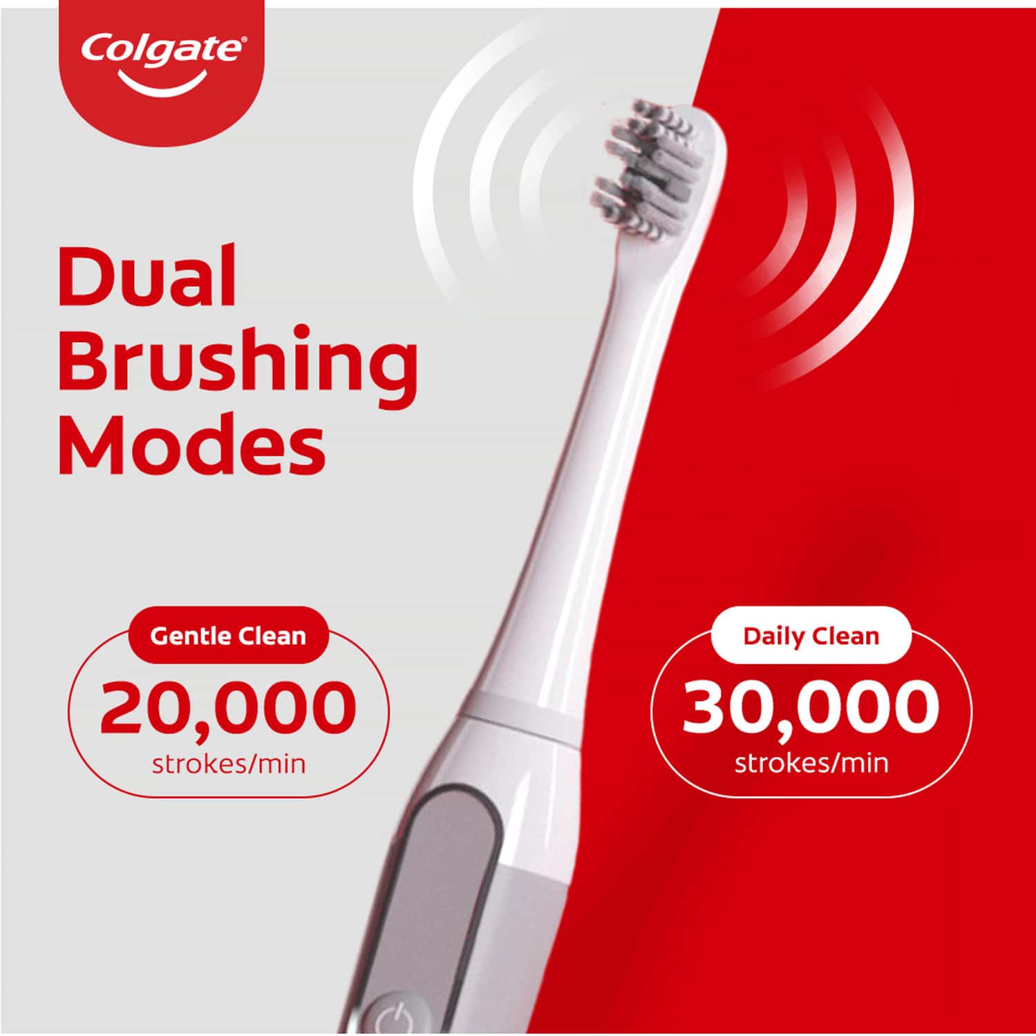 Buy COLGATE PROCLINICAL 500R SENSITIVE RECHARGEABLE SONIC ELECTRIC ...