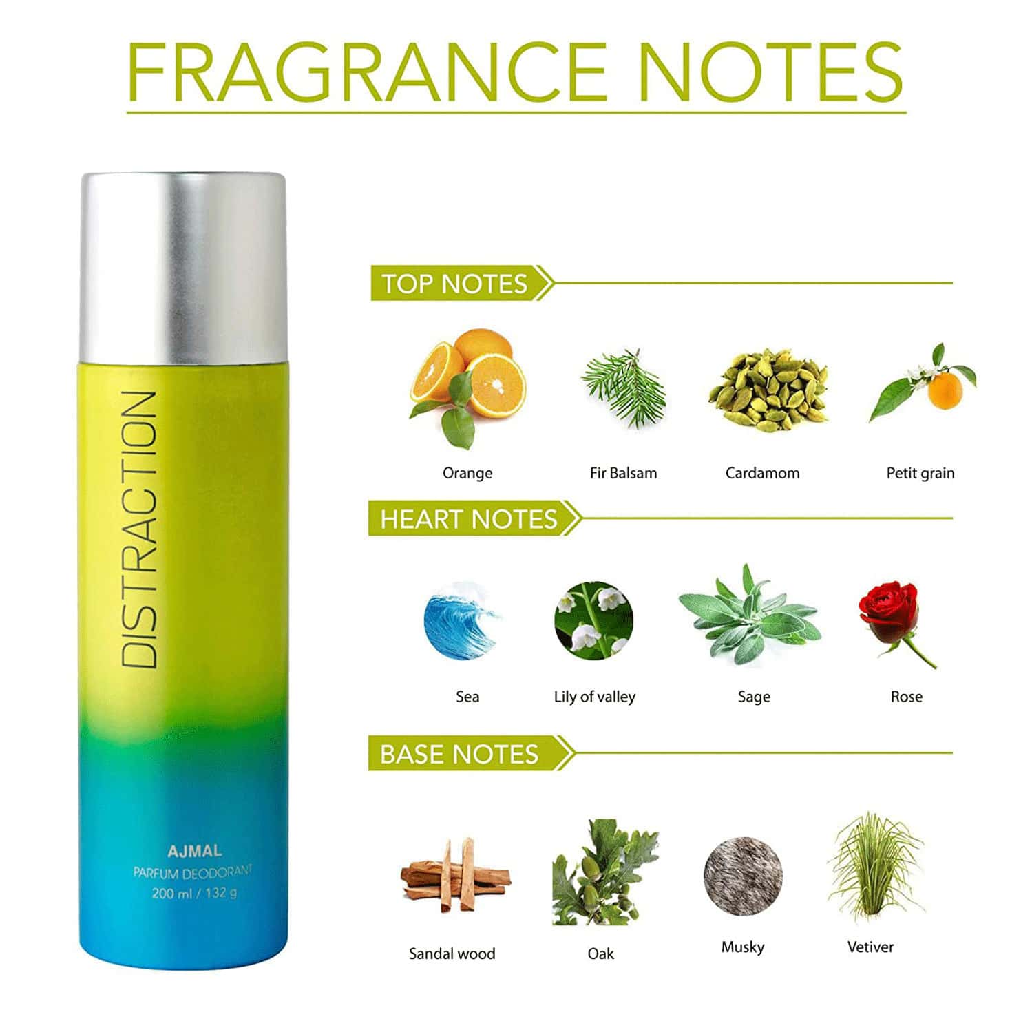 Buy AJMAL 3 RAINDROPS FEMME FOR WOMEN AND 1 DISTRACTION FOR UNISEX ...