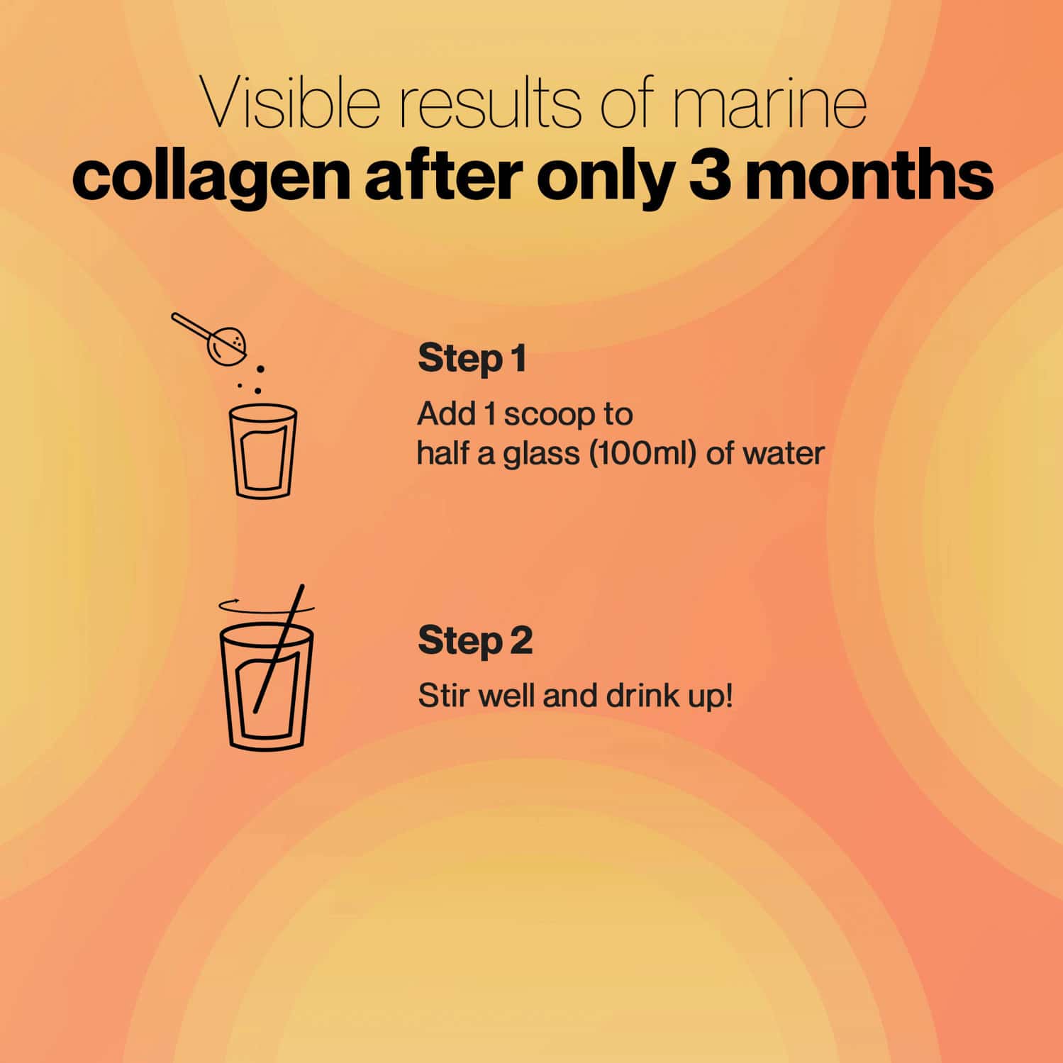 Buy SETU SKIN YOUTHFUL MARINE COLLAGEN POWDER SUPPLEMENTS FOR MEN AND ...