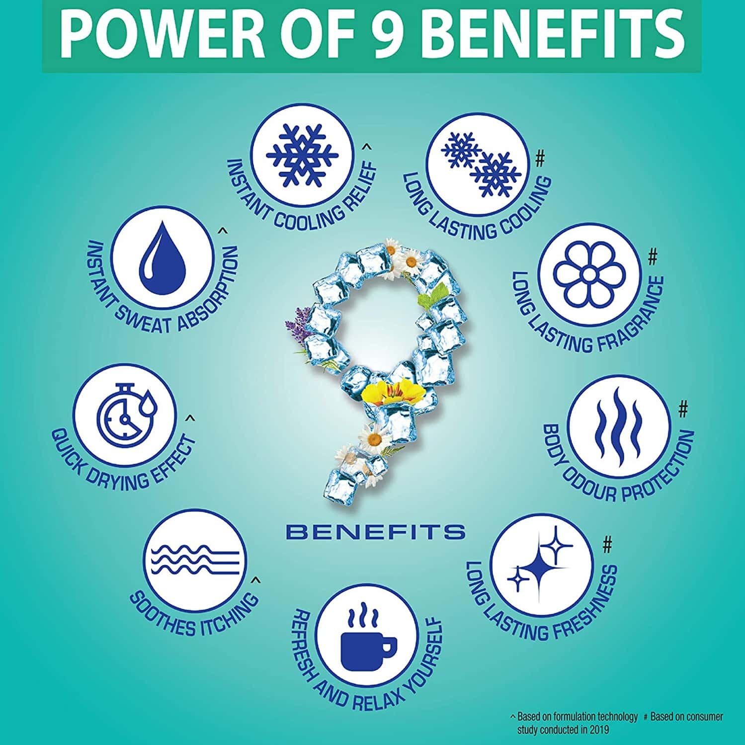 Buy NAVRATNA COOL TALC (ACTIVE DEO) BOTTLE OF 400 G Online & Get Upto ...