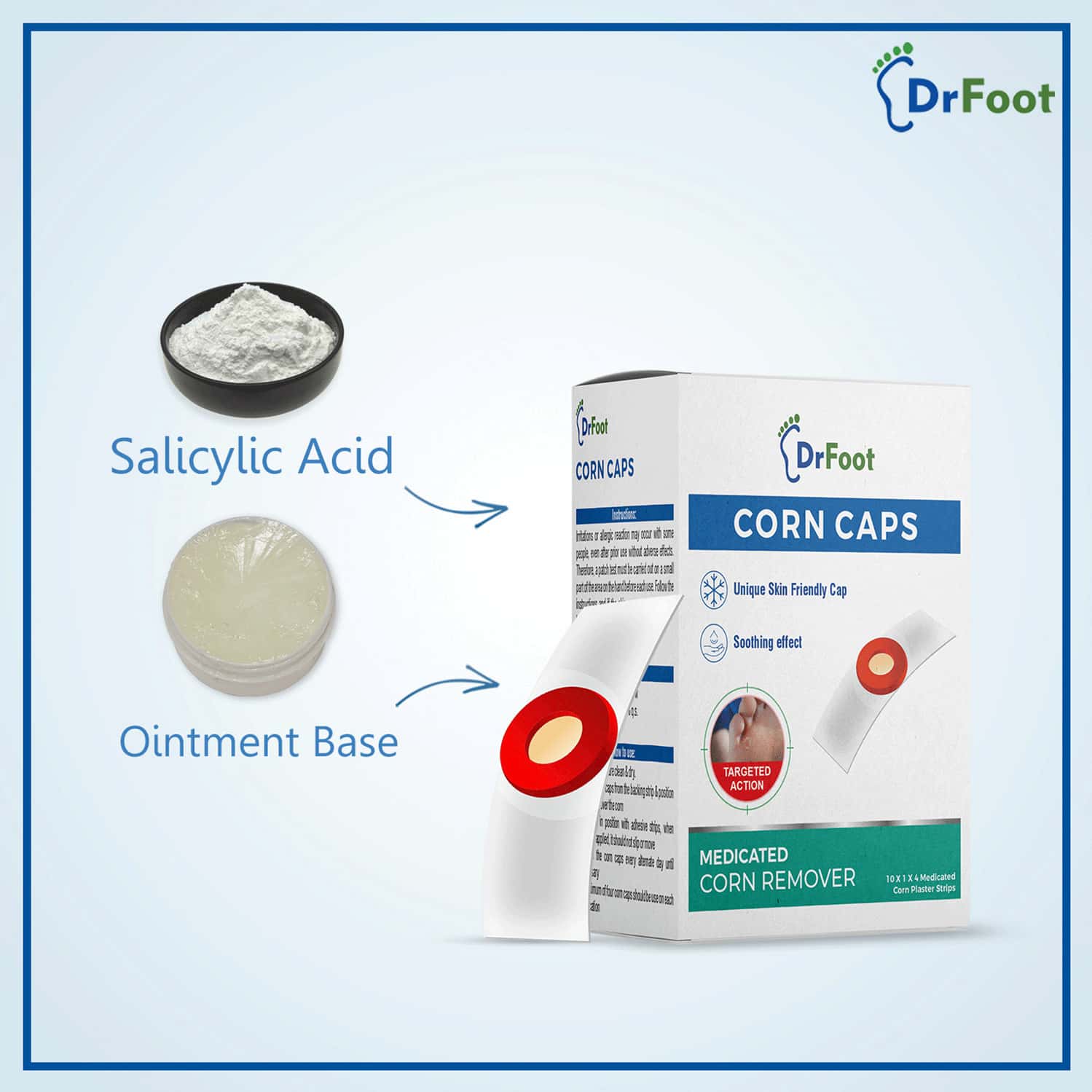 Buy DR FOOT CORN CAPS 40 STRIPS Online & Get Upto 60% OFF at PharmEasy