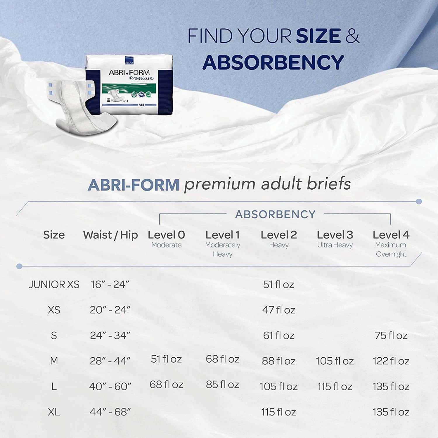 Buy ABENA ABRI-FORM M4 PREMIUM - 14 UNITS Online & Get Upto 60% OFF at ...