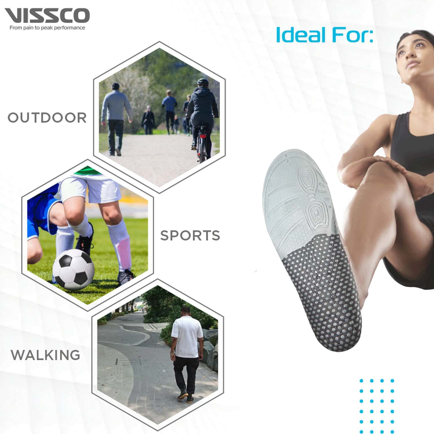Buy VISSCO SUPERFLY INSOLES-PROVIDES FOOT SUPPORT FOR RELIEVING FOOT ...
