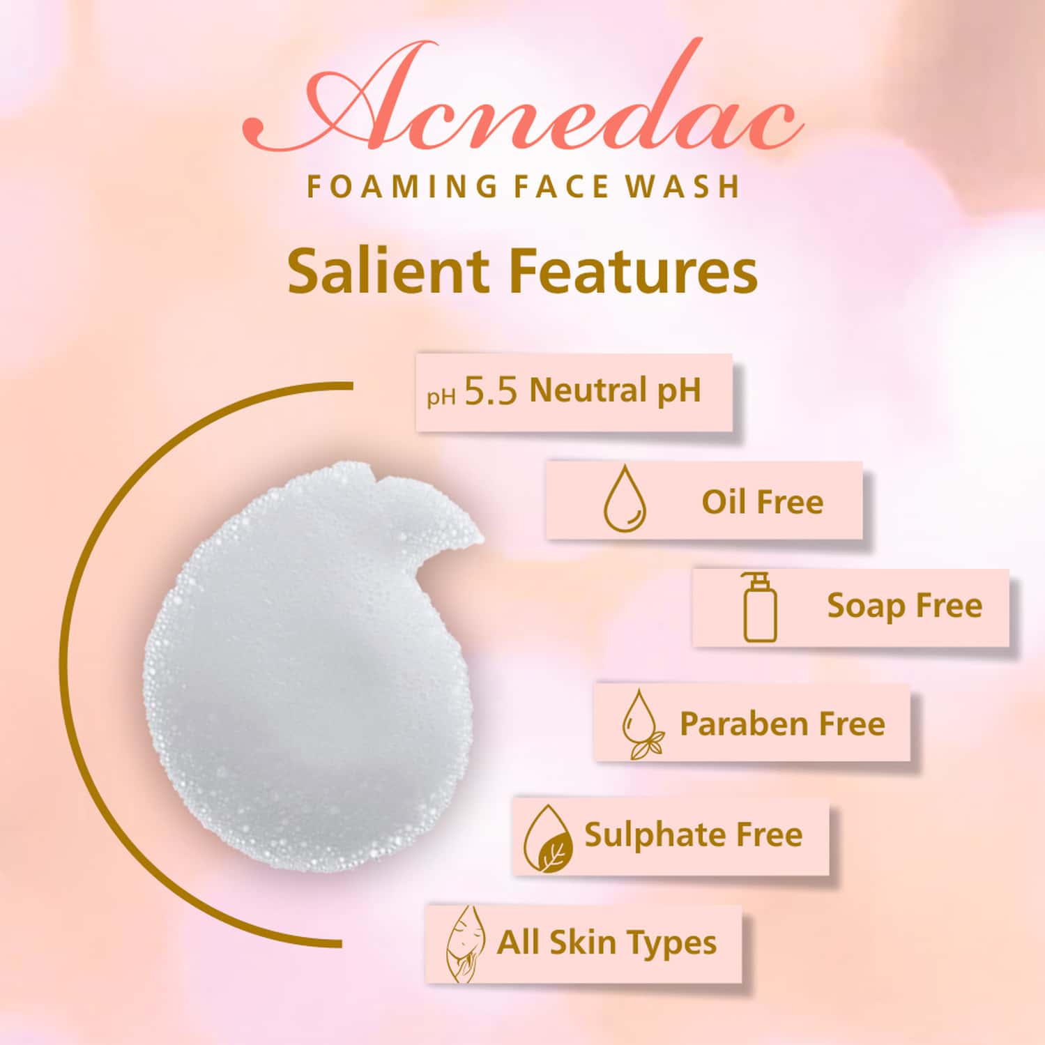 Buy ACNEDAC ANTIACNE & ANTIPIMPLE FOAMING FACE WASH 100 ML | SALICYLIC ...