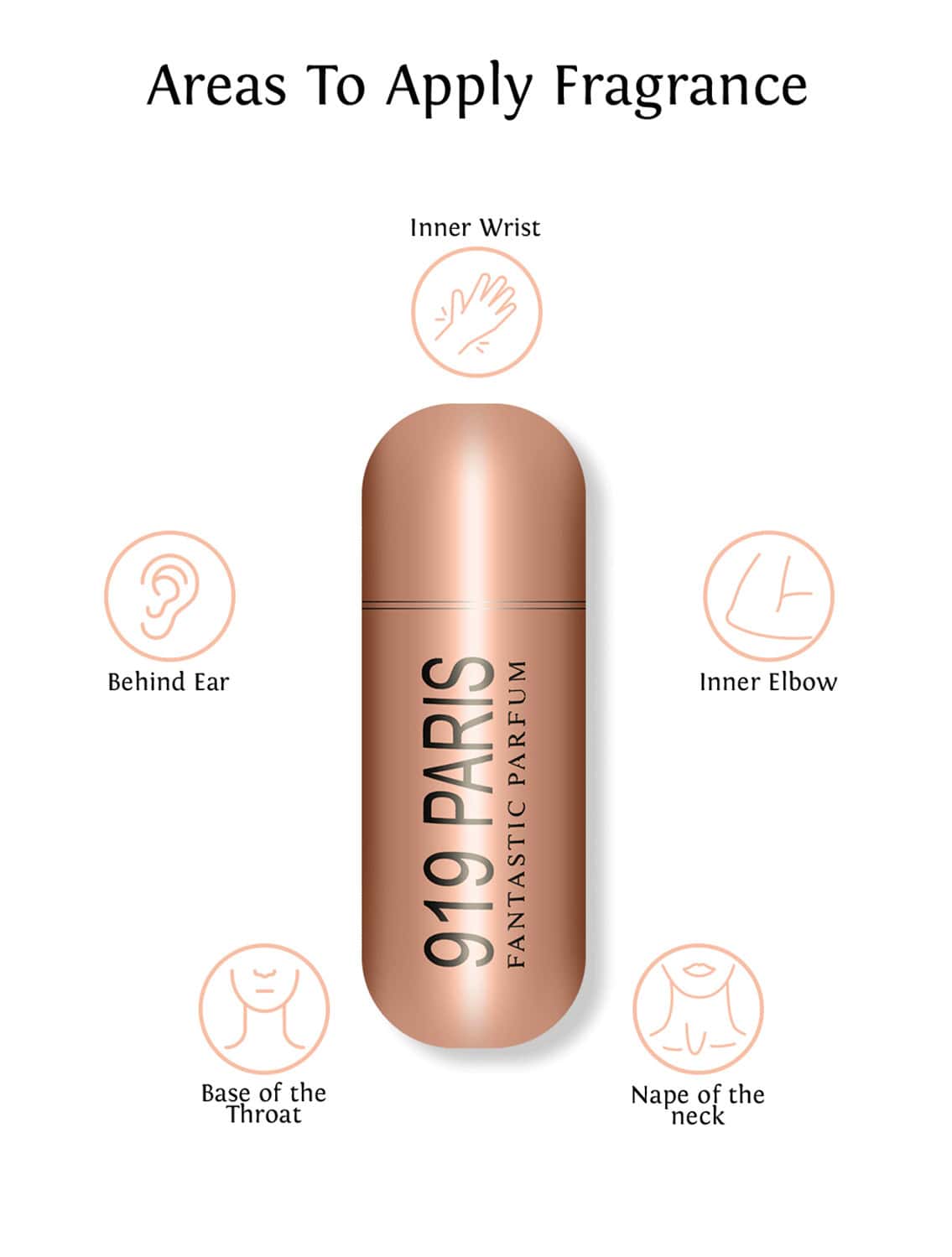 Buy SWEET HEART 919 PARIS ROSE GOLD EAU DE PERFUME, 50ML Online & Get ...