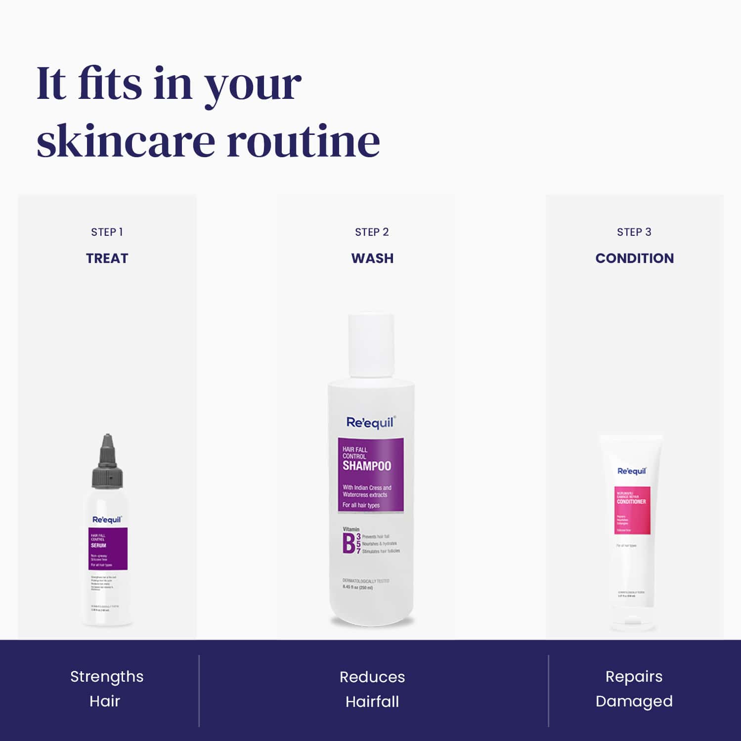 Buy RE'EQUIL HAIR FALL CONTROL SHAMPOO Online & Get Upto 60% OFF at ...