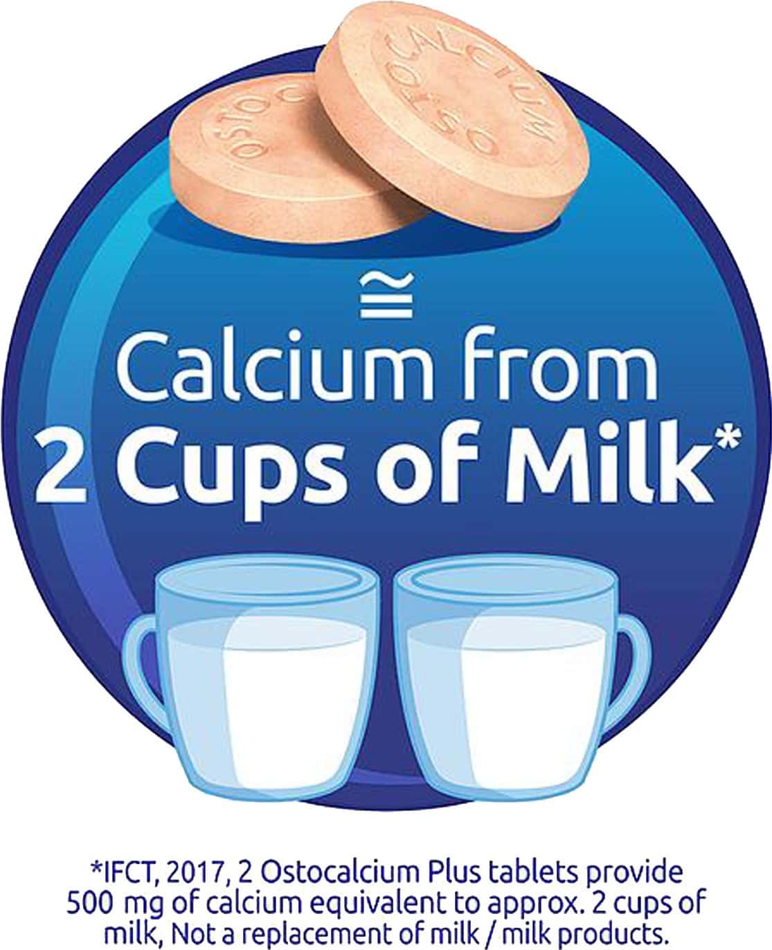 Buy OSTOCALCIUM PLUS BOTTLE OF 30 CHEWABLE TABLETS Online & Get Upto 60 ...