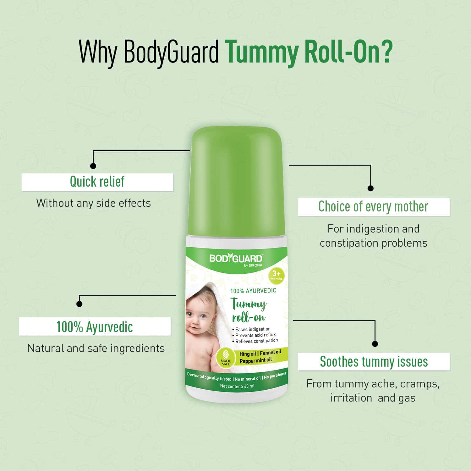 Buy BODYGUARD TUMMY ROLL ON FOR BABY, COLIC RELIEF, CONSTIPATION, AND ...