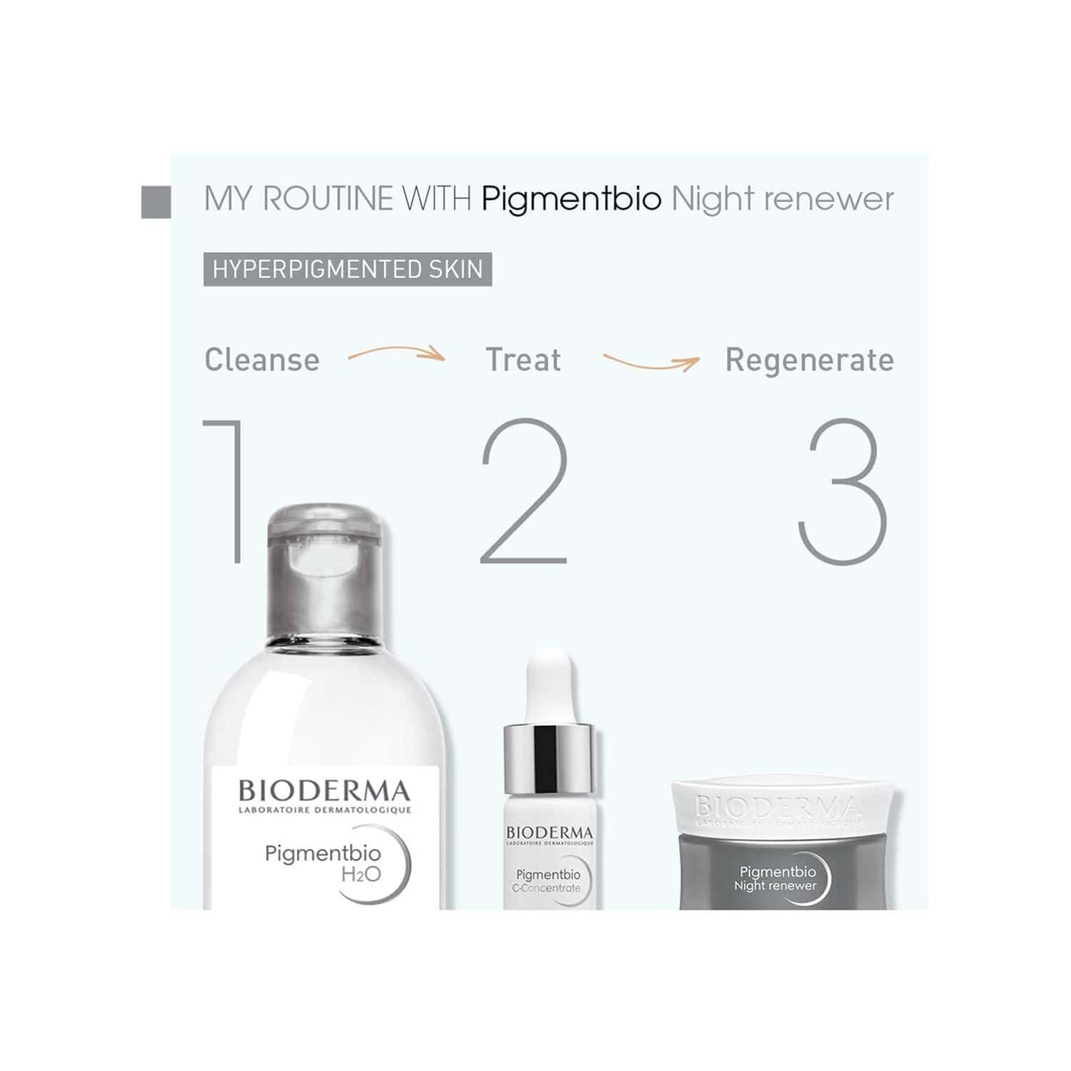 Buy Bioderma Pigmentbio Night Renewer Brightening Overnight Cream For ...
