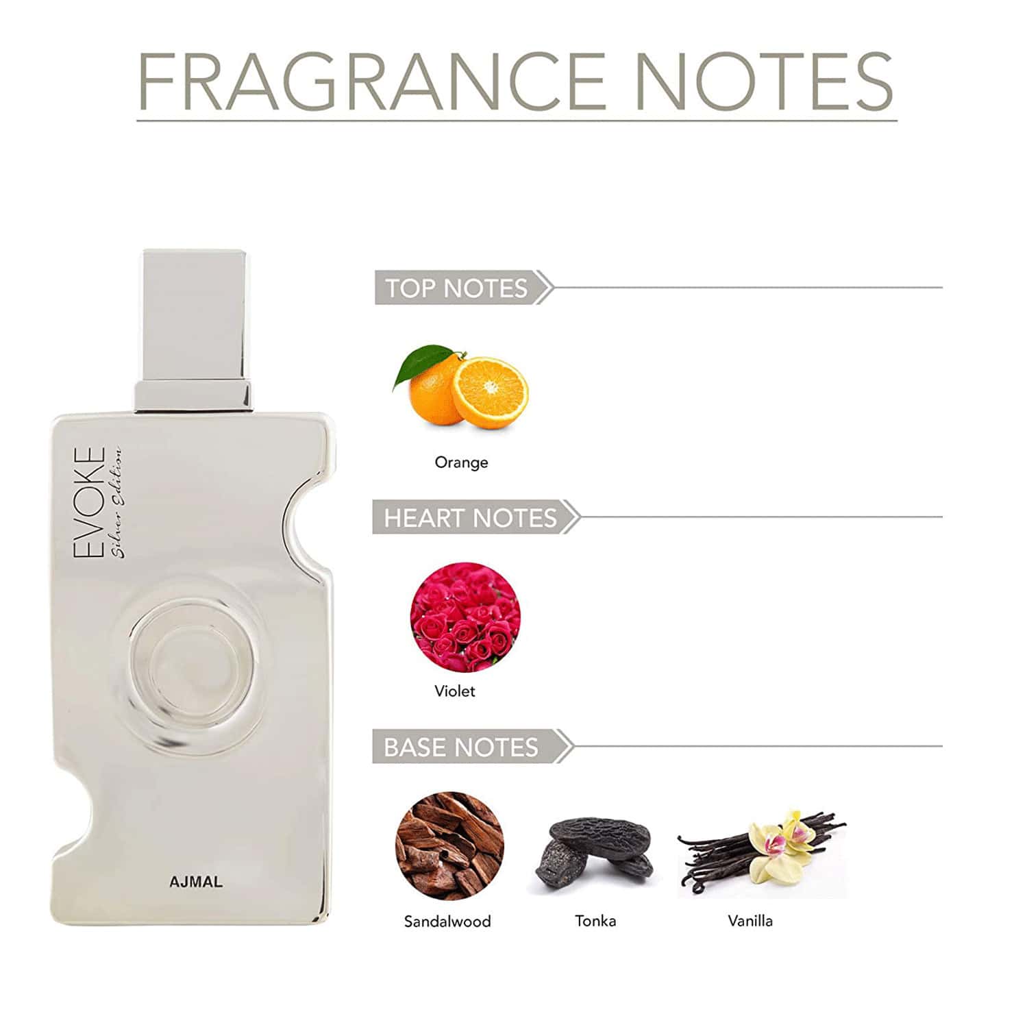 Buy AJMAL EVOKE SILVER EDITION HER EDP 75ML CITRUS PERFUME FOR WOMEN ...