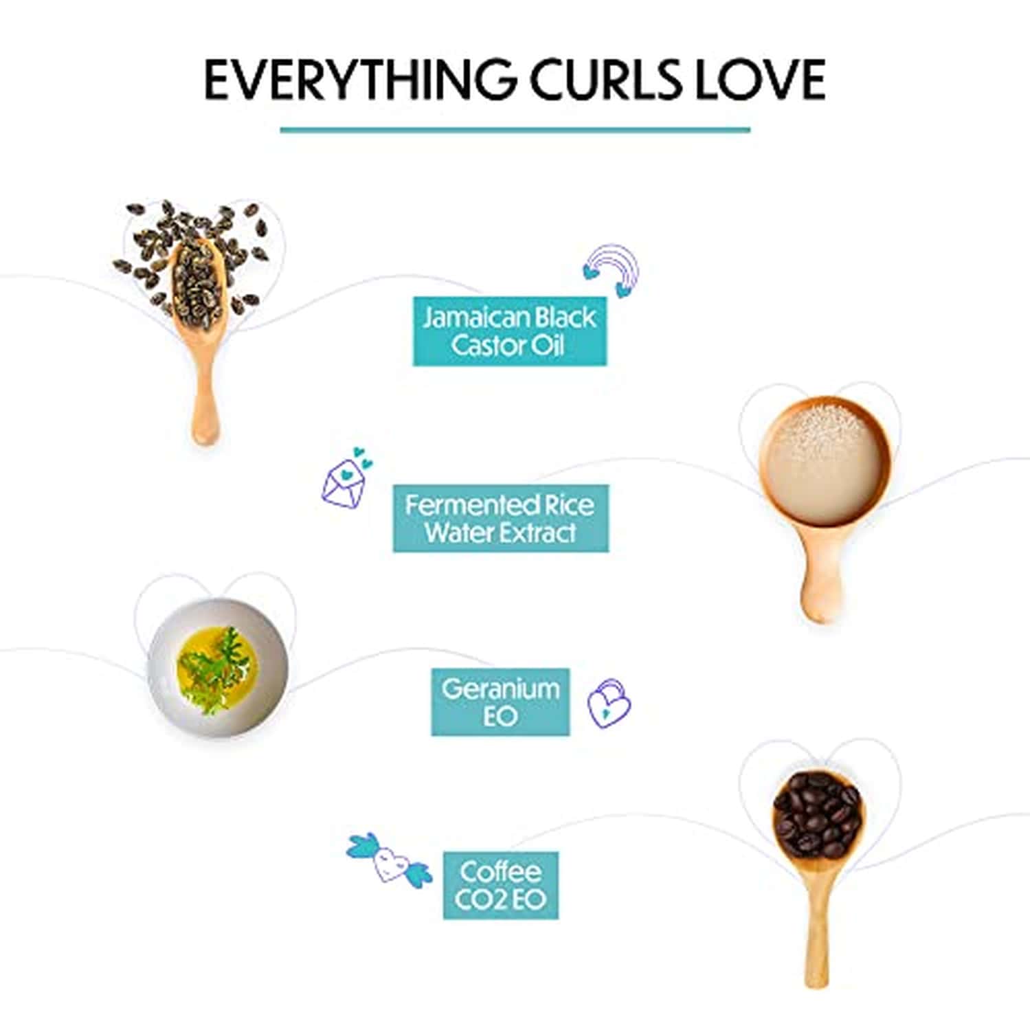 Buy CURLVANA MOISTURE-LOCK CURL-STYLING LEAVE-IN CREAM - 200ML Online ...