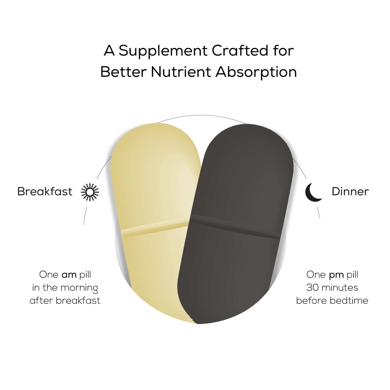 Buy TRUEBASICS AM:PM MULTIVITAMIN FOR MEN - 30 TABLETS Online & Get ...