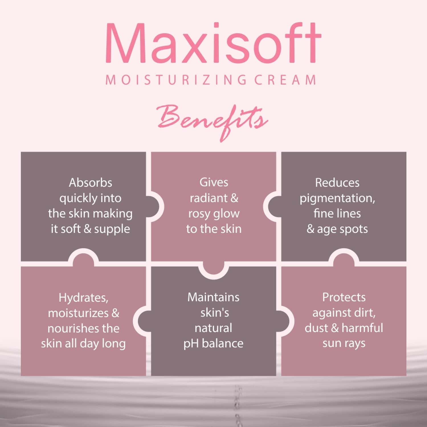Buy MAXISOFT MOISTURIZING CREAM 50 GM | WITH ALMOND OIL, ALOE, AVOCADO ...