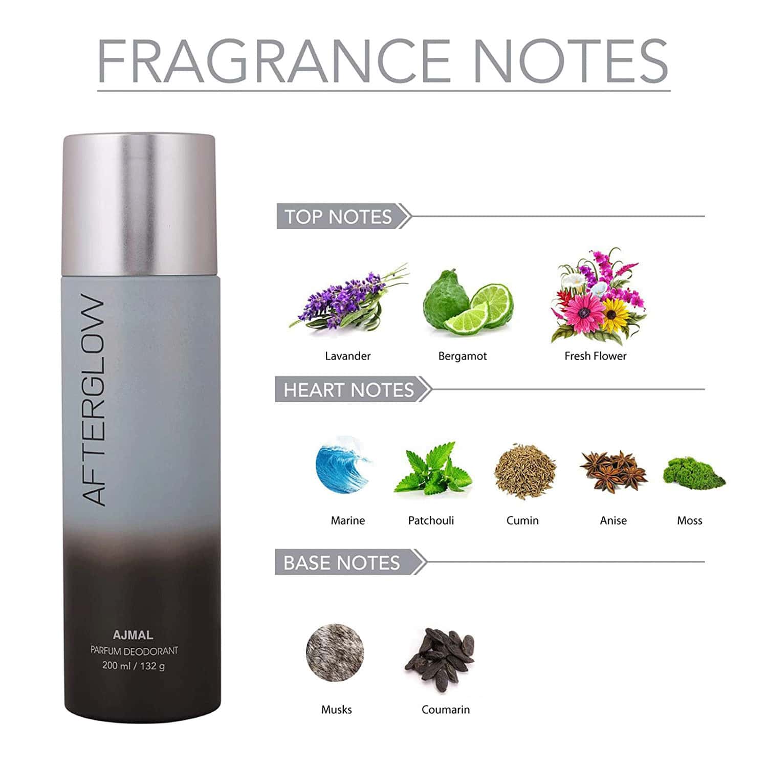 Buy AJMAL AFTER GLOW DEO 200 ML AND MAGNETIZE DEO 200 ML AND ARETHA EDP ...