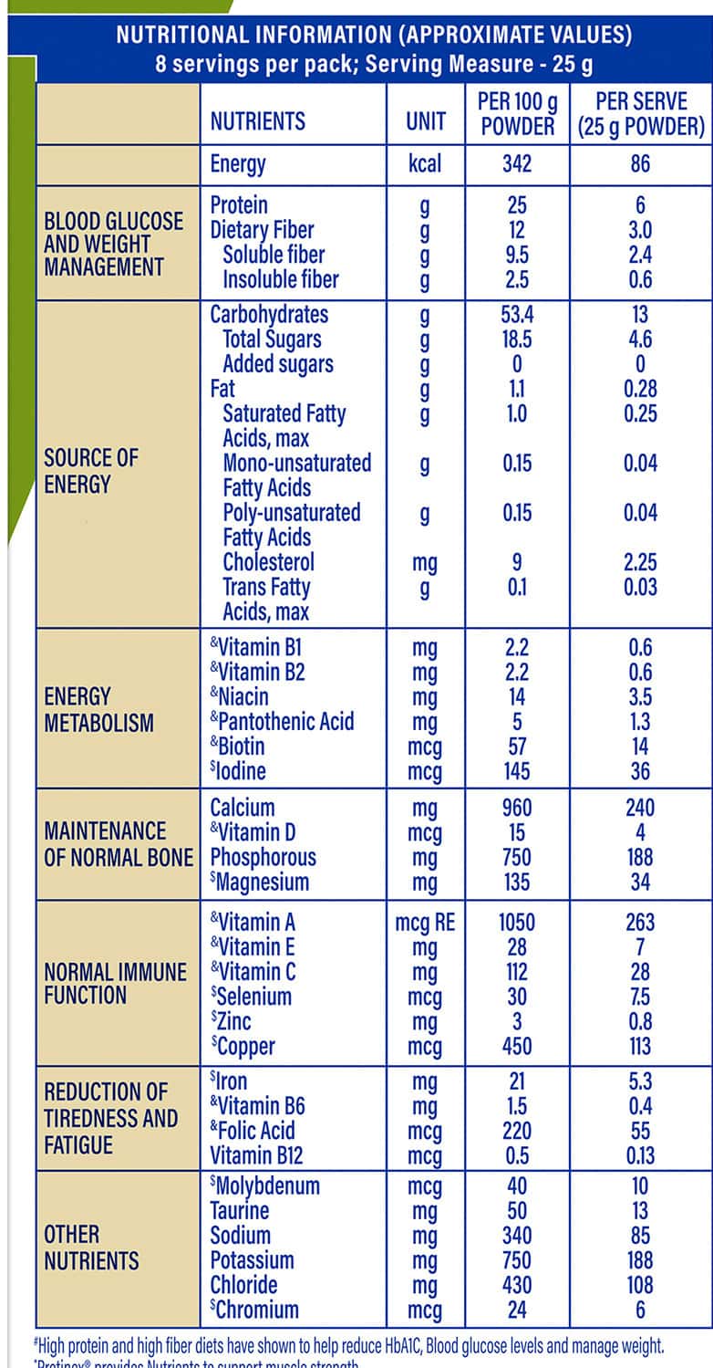 Buy PROTINEX DIABETES CARE VANILLA FLAVOUR 200G NUTRITION DRINK FOR ...