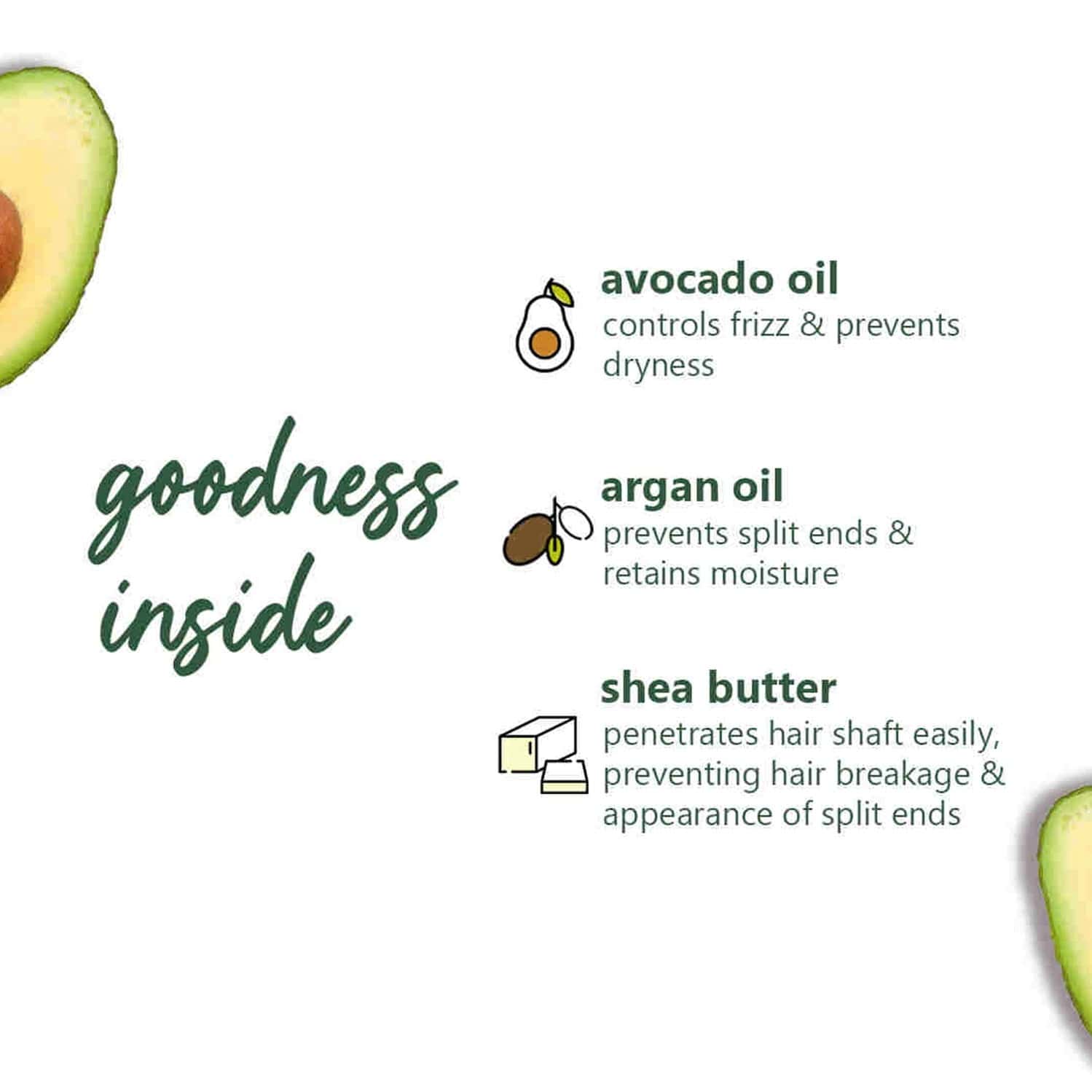 Buy PLUM AVOCADO NOURISH- UP HAIR MASK - 250GM Online & Get Upto 60% ...