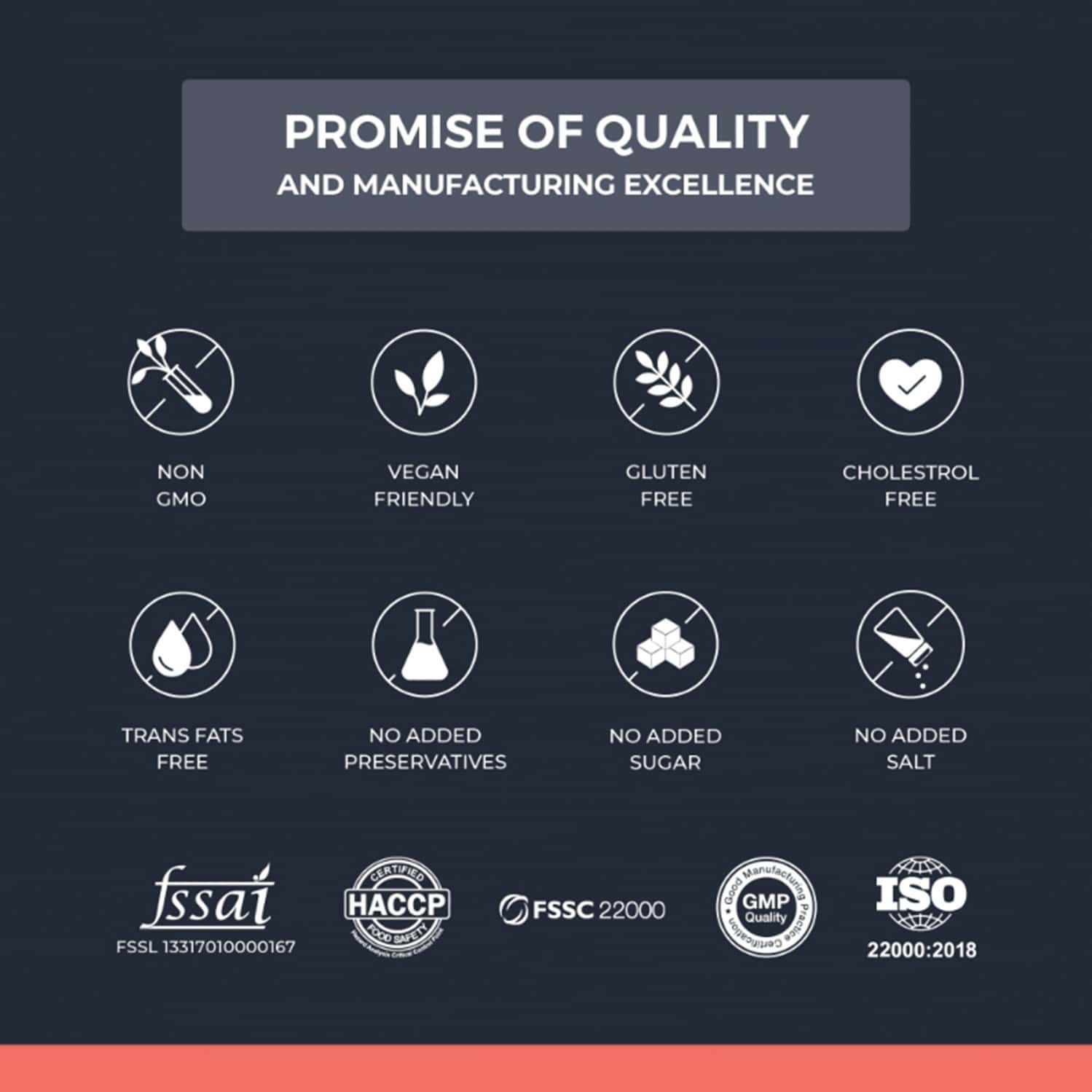 Buy NUTRABAY FOODS ALL-NATURAL PEANUT BUTTER (CREAMY) - UNSWEETENED ...