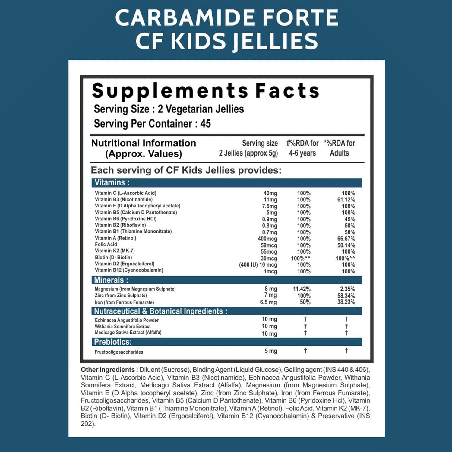Buy CARBAMIDE FORTE MULTIVITAMIN GUMMIES FOR KIDS&ADULTS WITH ...