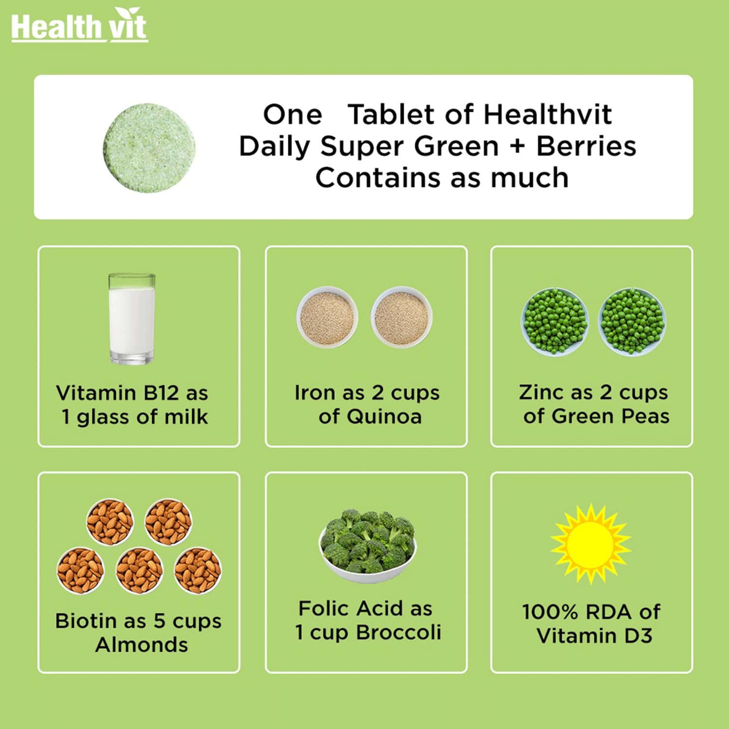 Buy HEALTHVIT DAILY SUPER GREEN + BERRIES, WHOLEFOOD MULTIVITAMIN - 10 ...