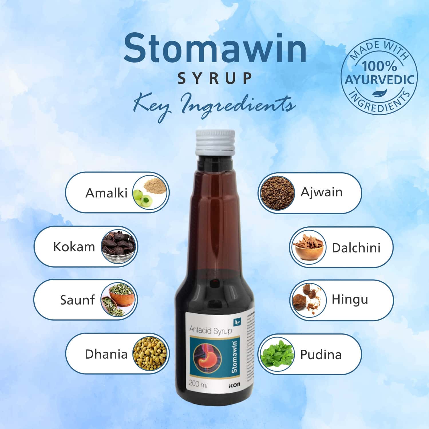 Buy STOMAWIN SYRUP 200 ML | BLEND OF AYURVEDIC HERBS HELPS IN GAS AND ...