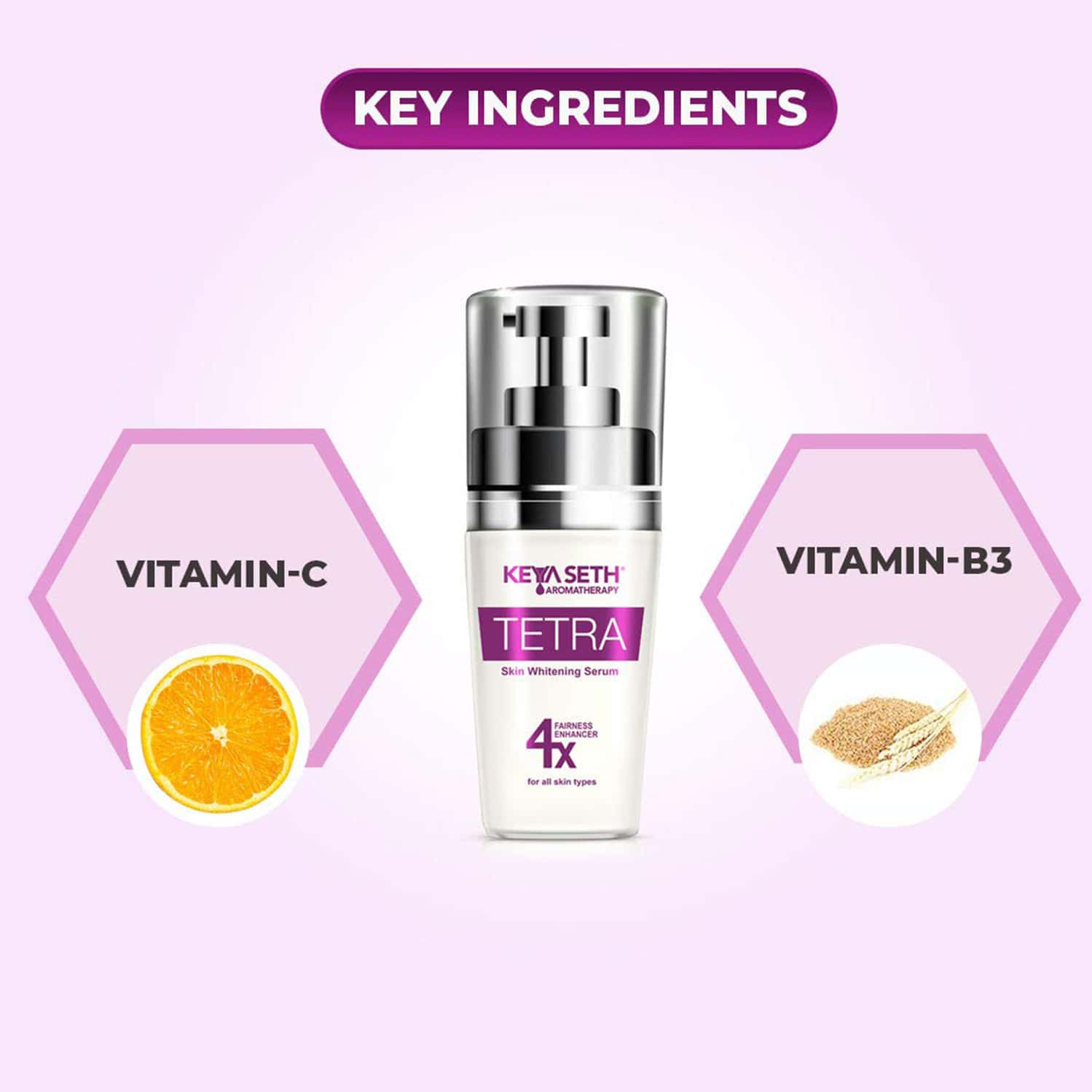 Buy KEYA SETH AROMATHERAPY TETRA SKIN WHITENING SERUM- 30ML Online ...
