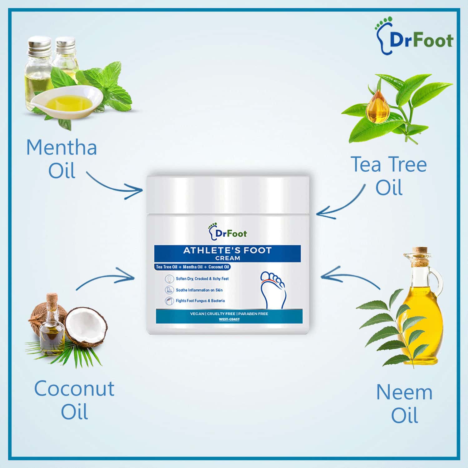 Buy DR FOOT ATHLETES FOOT CREAM ESPECIALLY FOR THE ATHLETES FEET 100GM ...