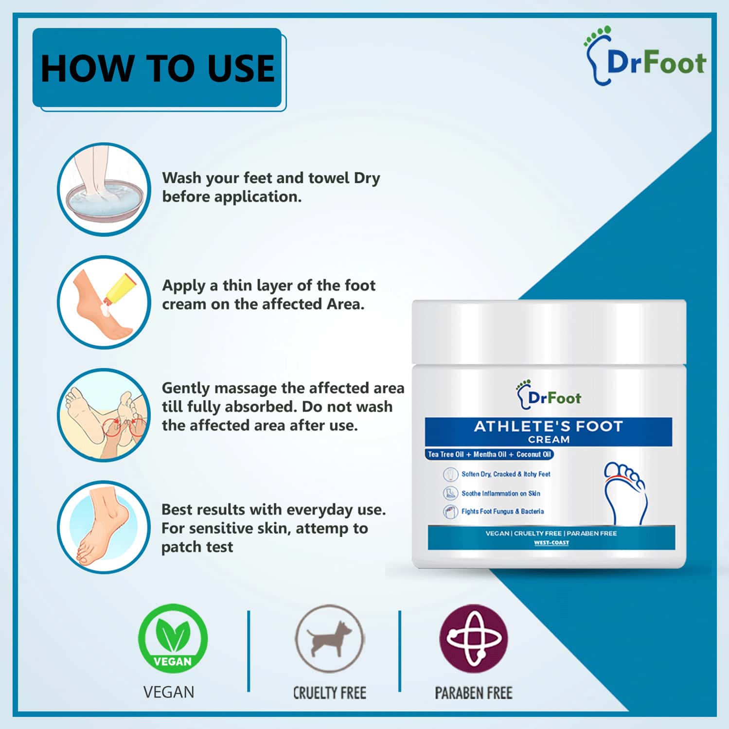 Buy DR FOOT ATHLETES FOOT CREAM ESPECIALLY FOR THE ATHLETES FEET 100GM ...