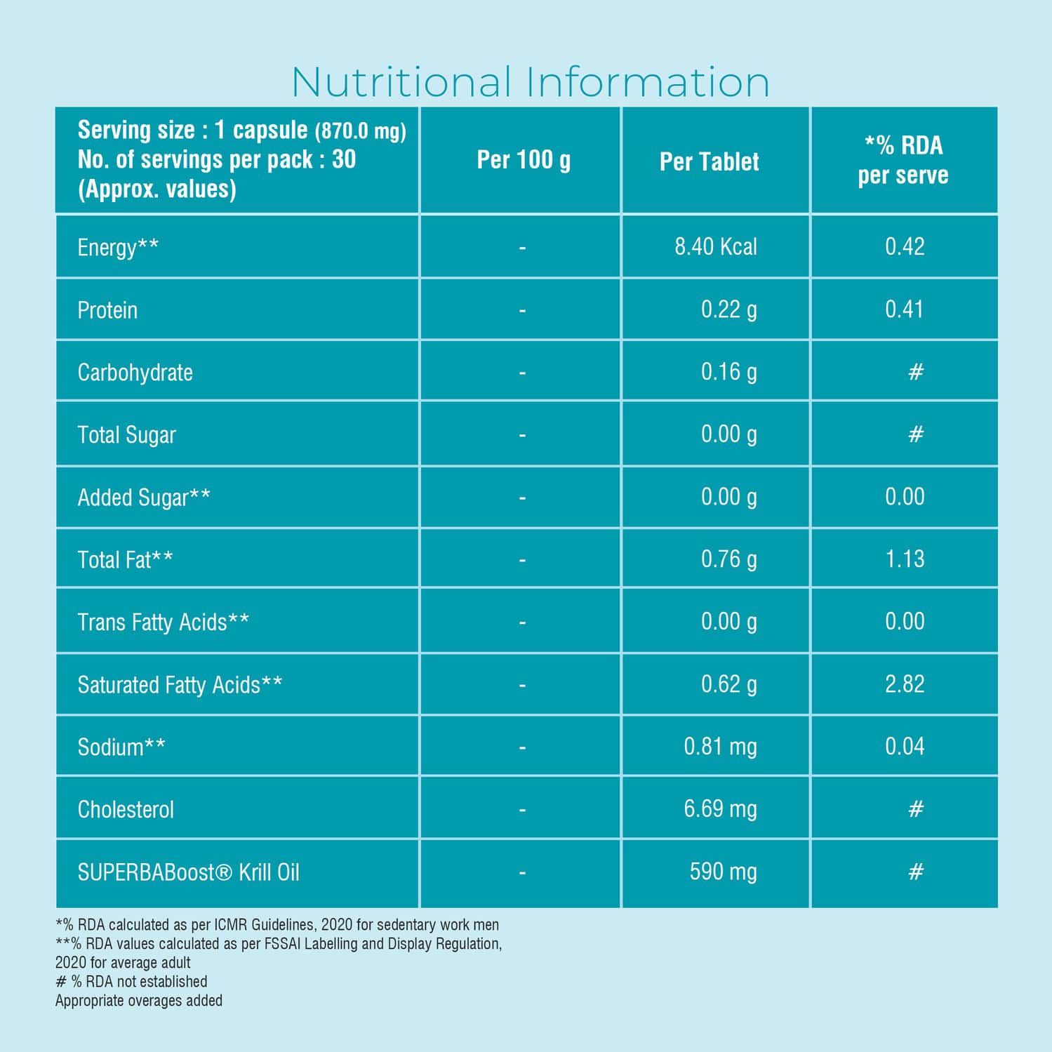 Buy HEALTHYR-U ANTARCTIC KRILL OIL BOTTLE OF 30 CAPSULES Online & Get ...