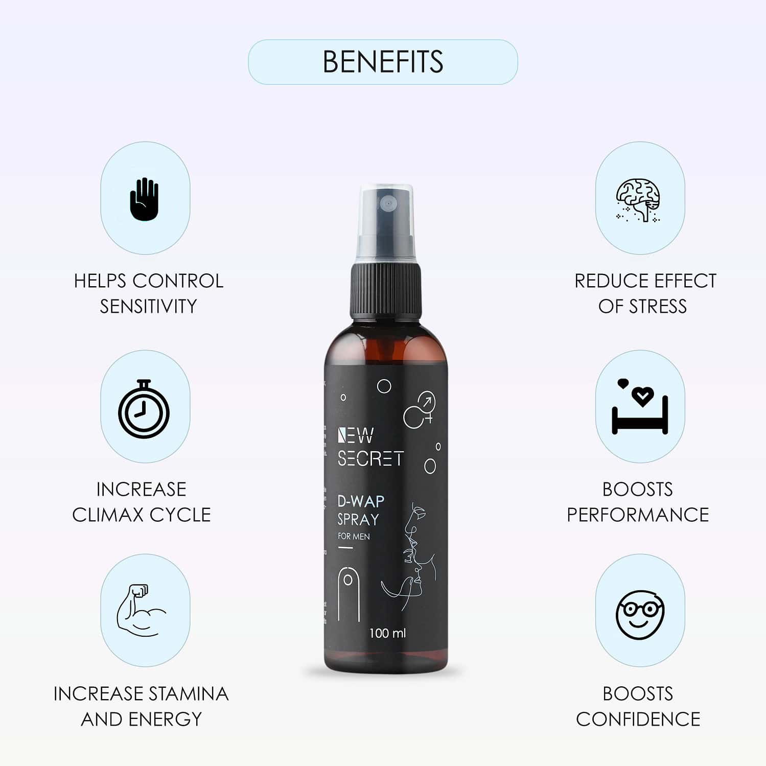 Buy NEWSECRET ENLARGEMENT OIL(50 ML) - FOR MEN INTIMATE ENLARGEMENT ...