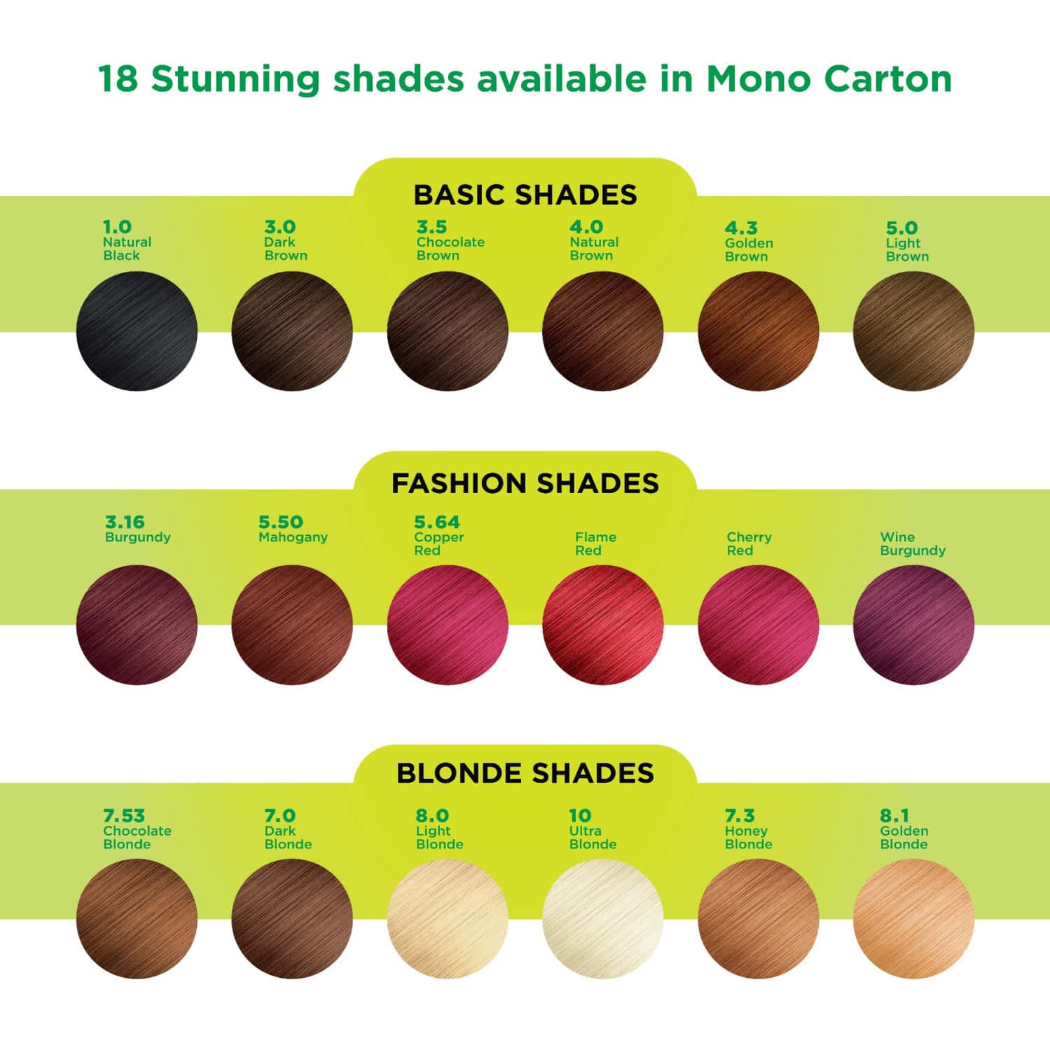 Buy NISHA CREME HAIR COLOR 7.3 HONEY BLONDE (60GM+90ML+18ML) PERMANENT ...