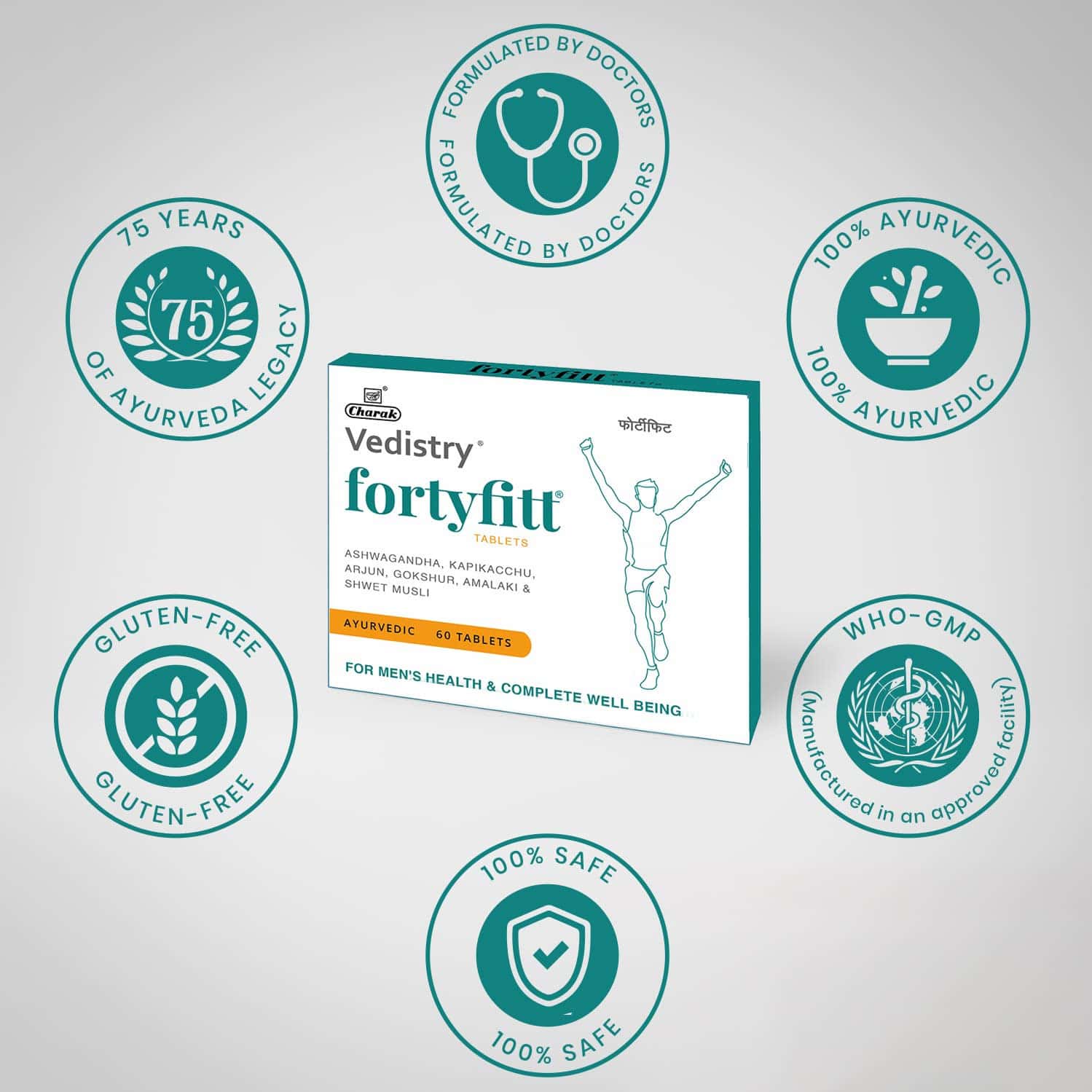 Buy FORTYFITT TABLET OPTIMAL HEALTH SUPPLEMENT FOR AGING 30TABLETS(PACK ...