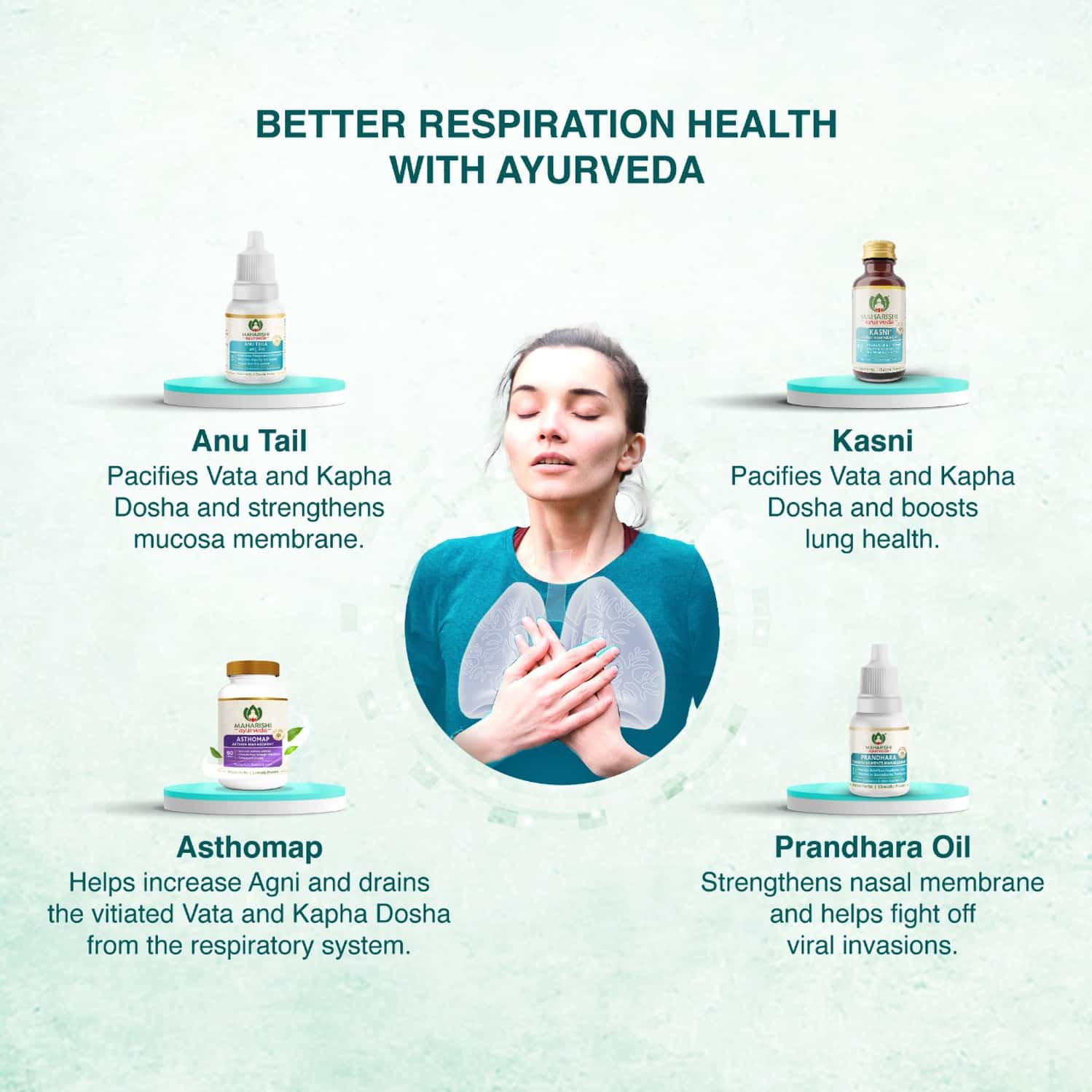 Buy MAHARISHI AYURVEDA RESPIRATORY RELIEF THERAPY Online & Get Upto 60% ...