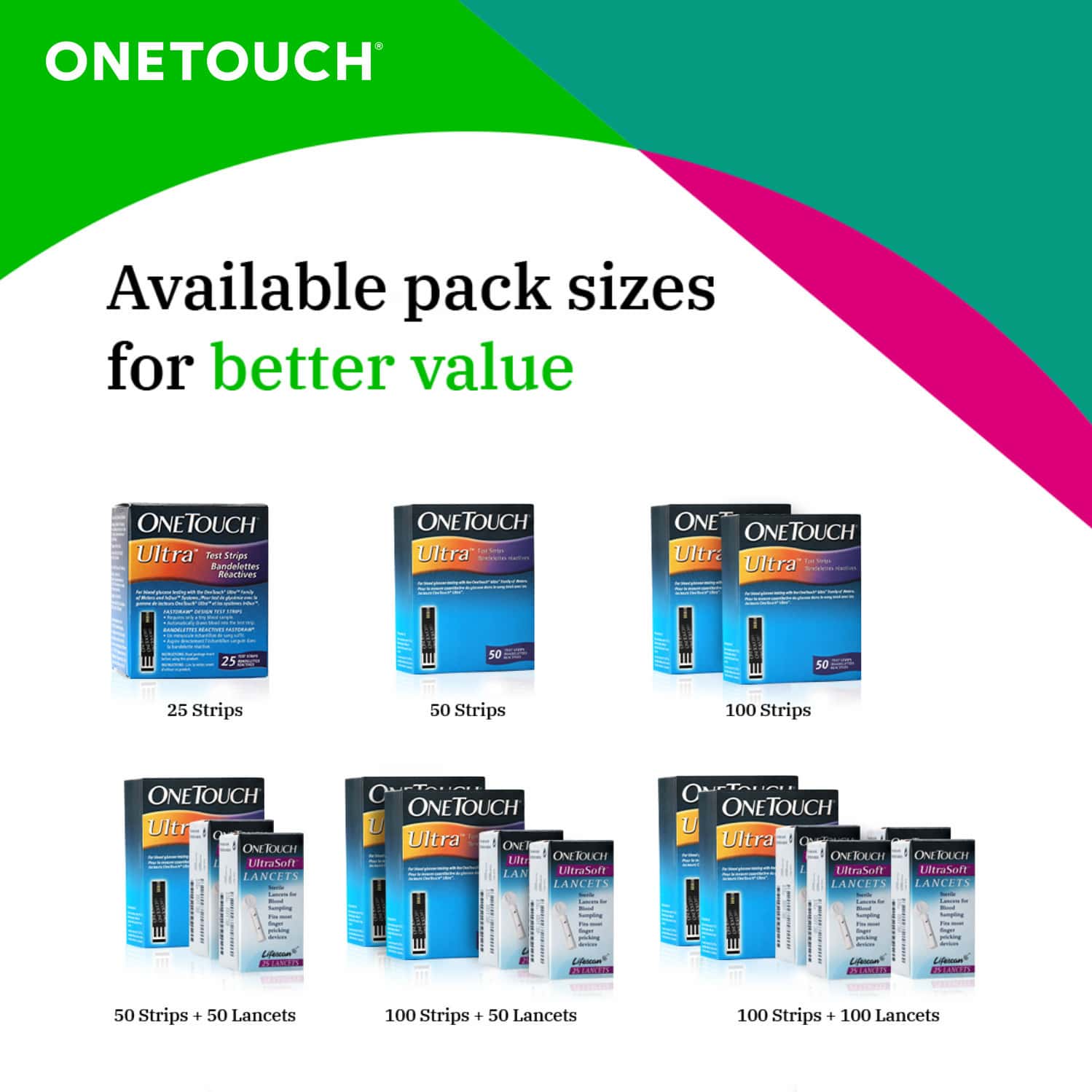 Buy ONETOUCH ULTRA TEST STRIPS 50S PACK + 4 *25S ONETOUCH ULTRASOFT ...