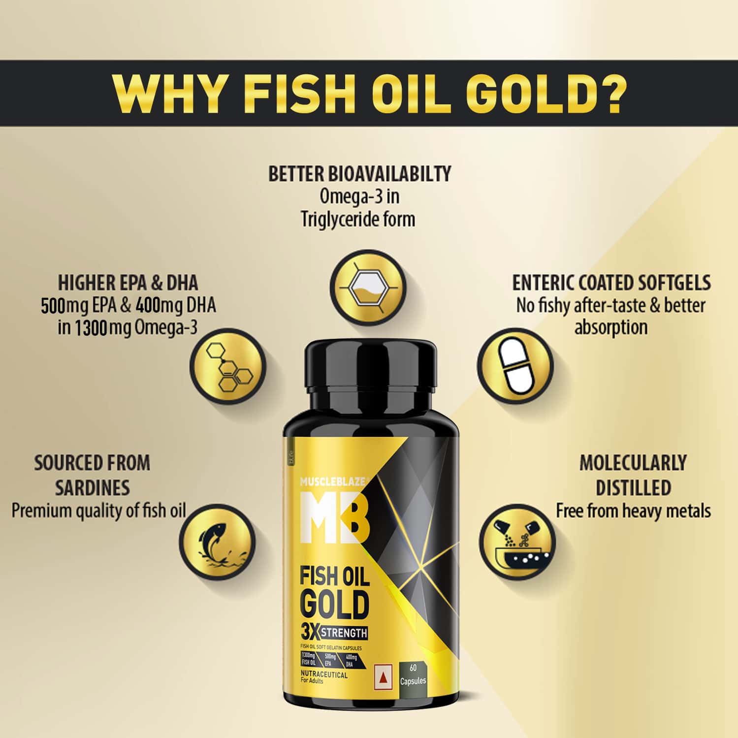 Buy MUSCLEBLAZE OMEGA 3 FISH OIL GOLD, 3X TRIPLE STRENGTH, 60 OMEGA 3 ...