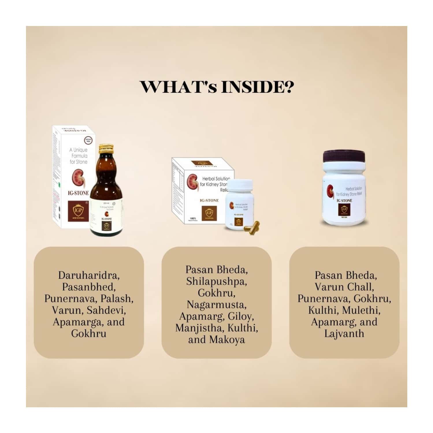 Buy IG-STONE KIDNEY STONE RELIEF KIT - PACK OF SYRUP, CAPSULE AND ...