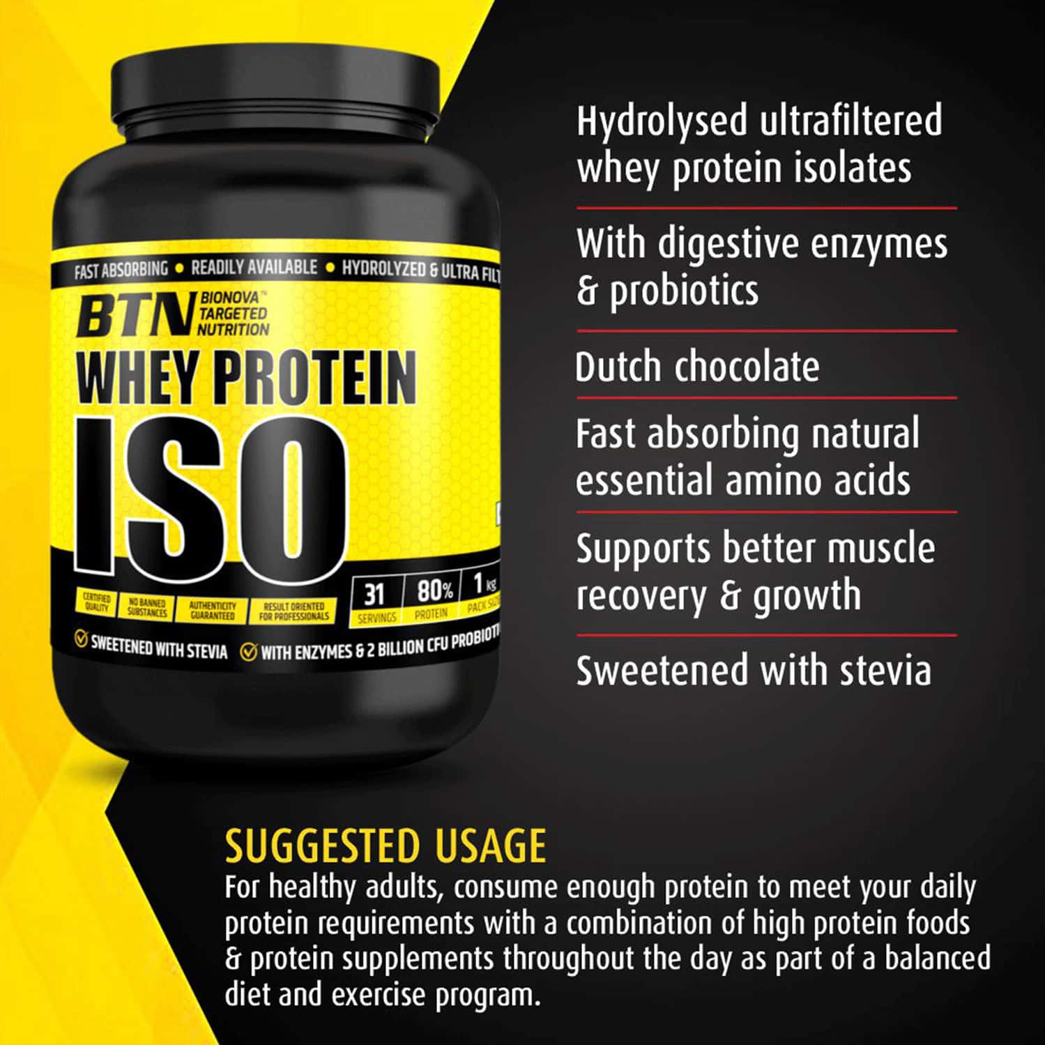 Buy BTN SPORTS 100% WHEY PROTEIN ISOLATE | PRE AND POST WORKOUT | 5.5G ...
