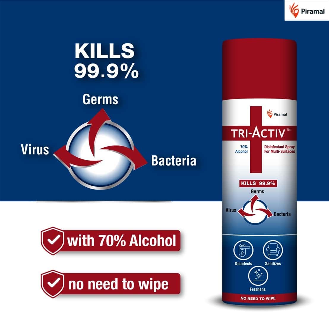 Buy TRI-ACTIV DISINFECTANT SPRAY FOR MULTI-SURFACES 70% ALCOHOL BASED ...