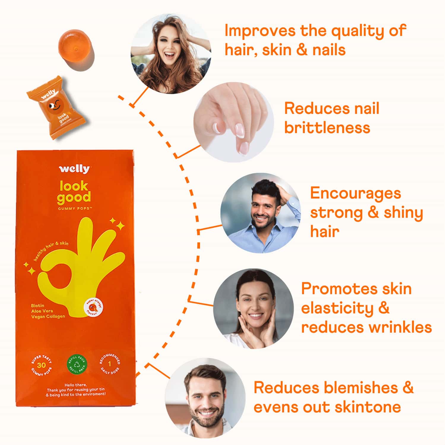 Buy WELLY LOOK GOOD GUMMY REFILL PACKS WITH 2500MCG BIOTIN & VEGAN ...