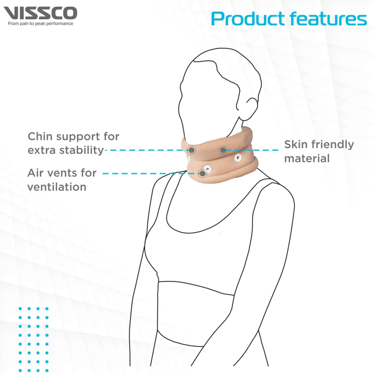 Buy VISSCO CERVICAL COLLAR WITH CHIN SUPPORT |PROVIDES SUPPORT ...