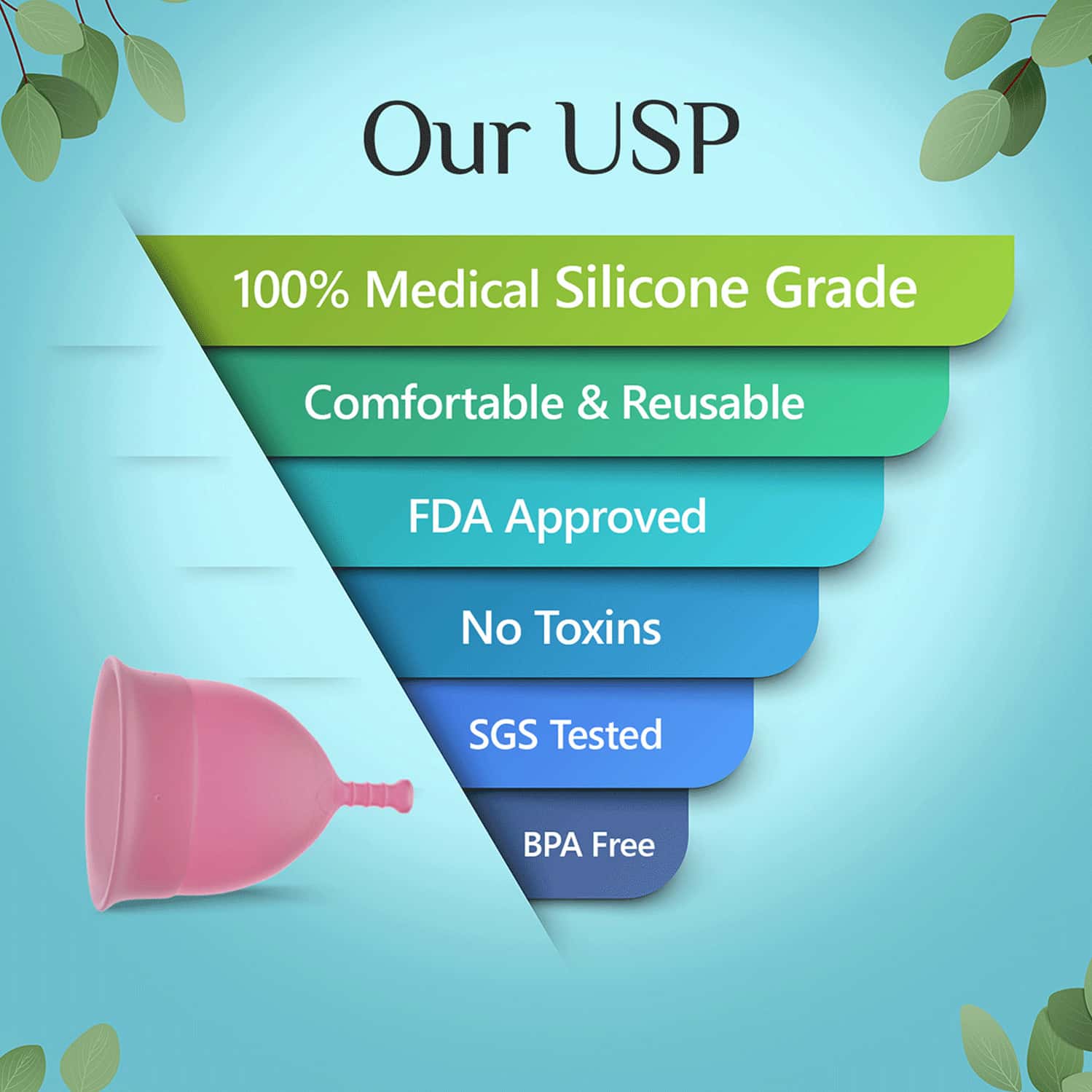 Buy FLOREN REUSABLE MENSTRUAL CUP FOR WOMEN WITH POUCH |FDA APPROVED ...