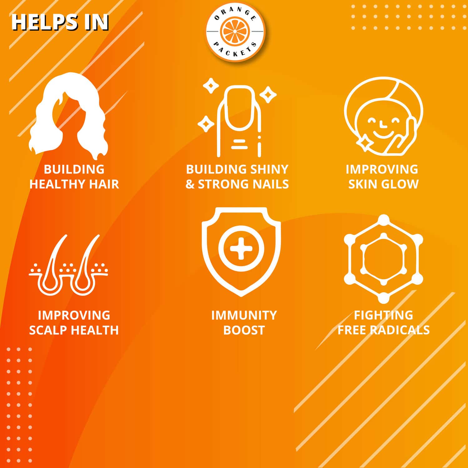 Buy ORANGE PACKETS 10000 MCG NATURAL SESBANIA BIOTIN WITH HAIR & NAIL ...