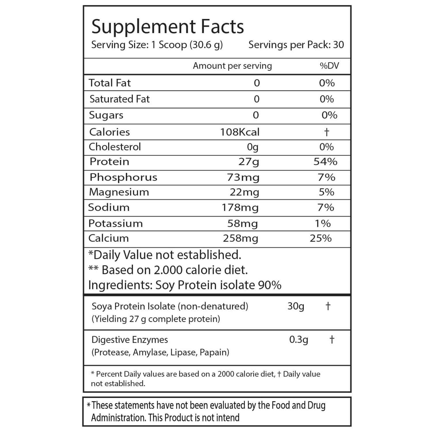 Buy NUTRIJA SOYA PROTEIN ISOLATE 90% | ADDED DIGESTIVE ENZYMES ...