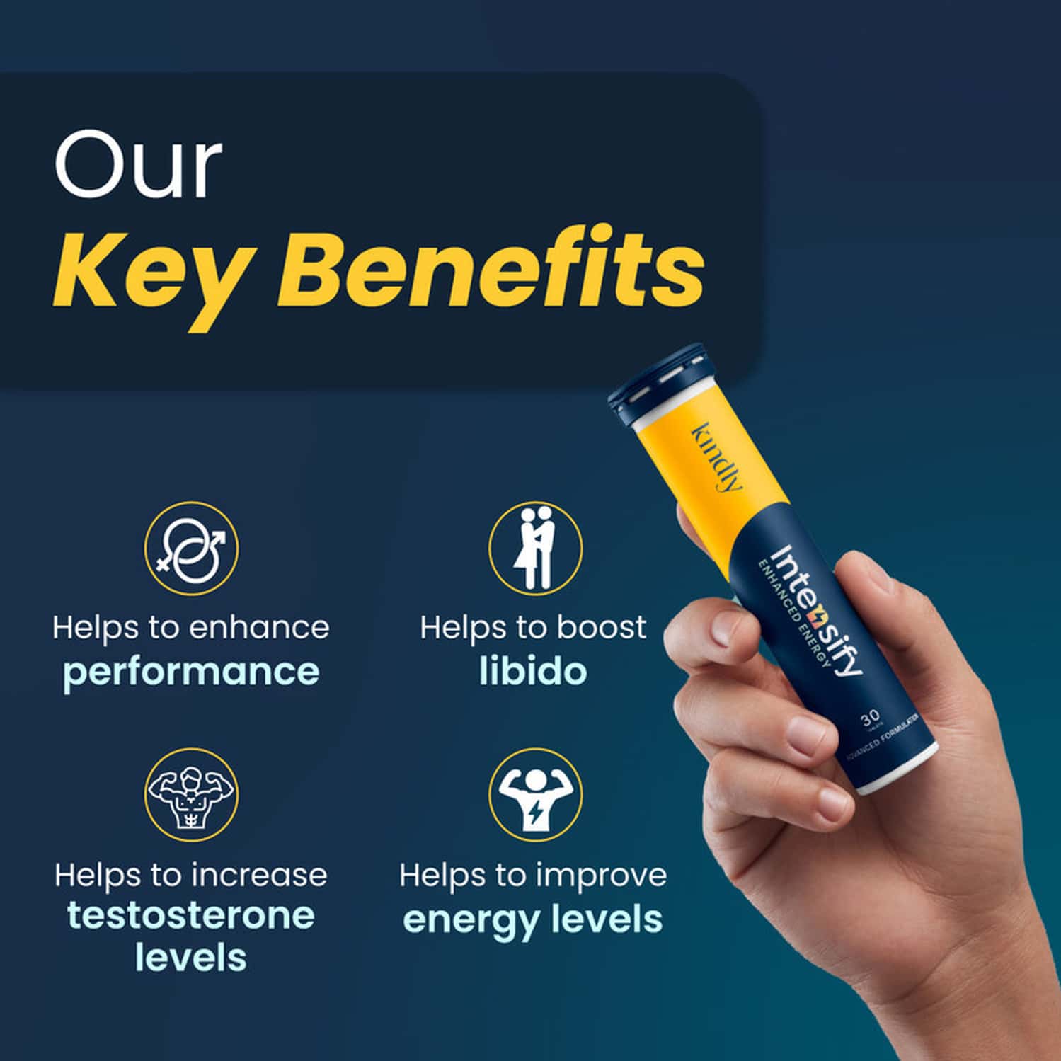 Buy KINDLY HEALTH INTENSIFY L-CARNITINE TABLETS | IMPROVES PERFORMANCE ...