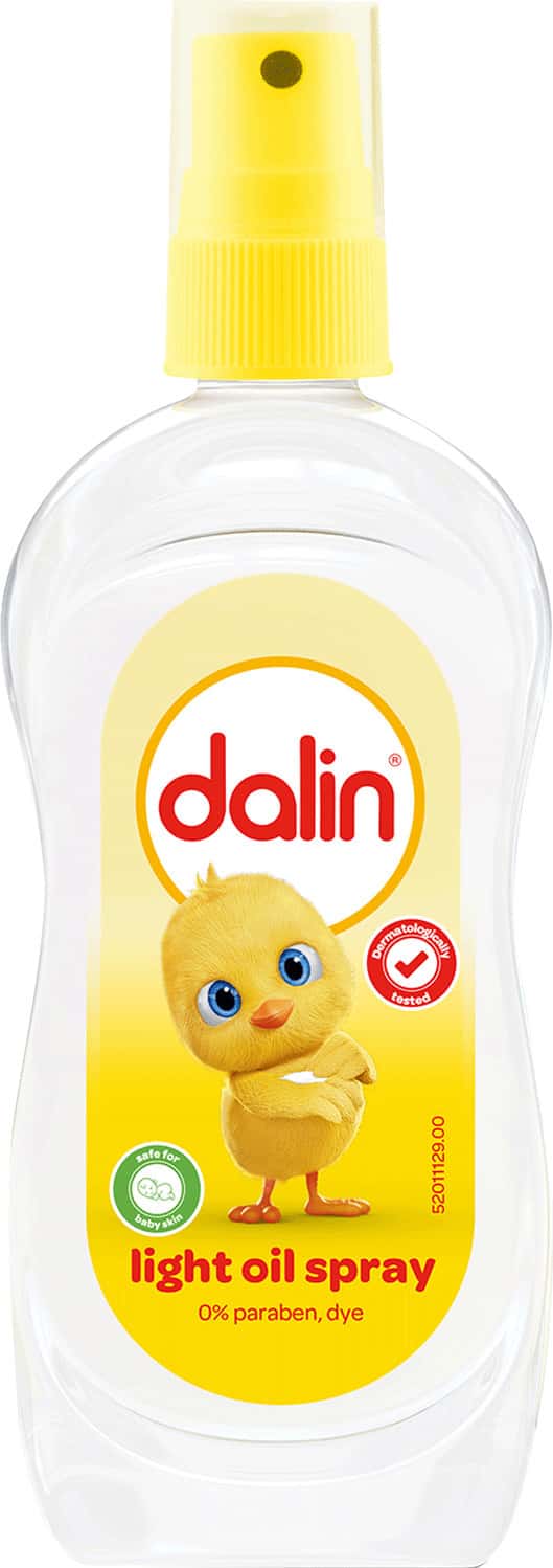 Buy DALIN Online & Get Upto 60% OFF at PharmEasy