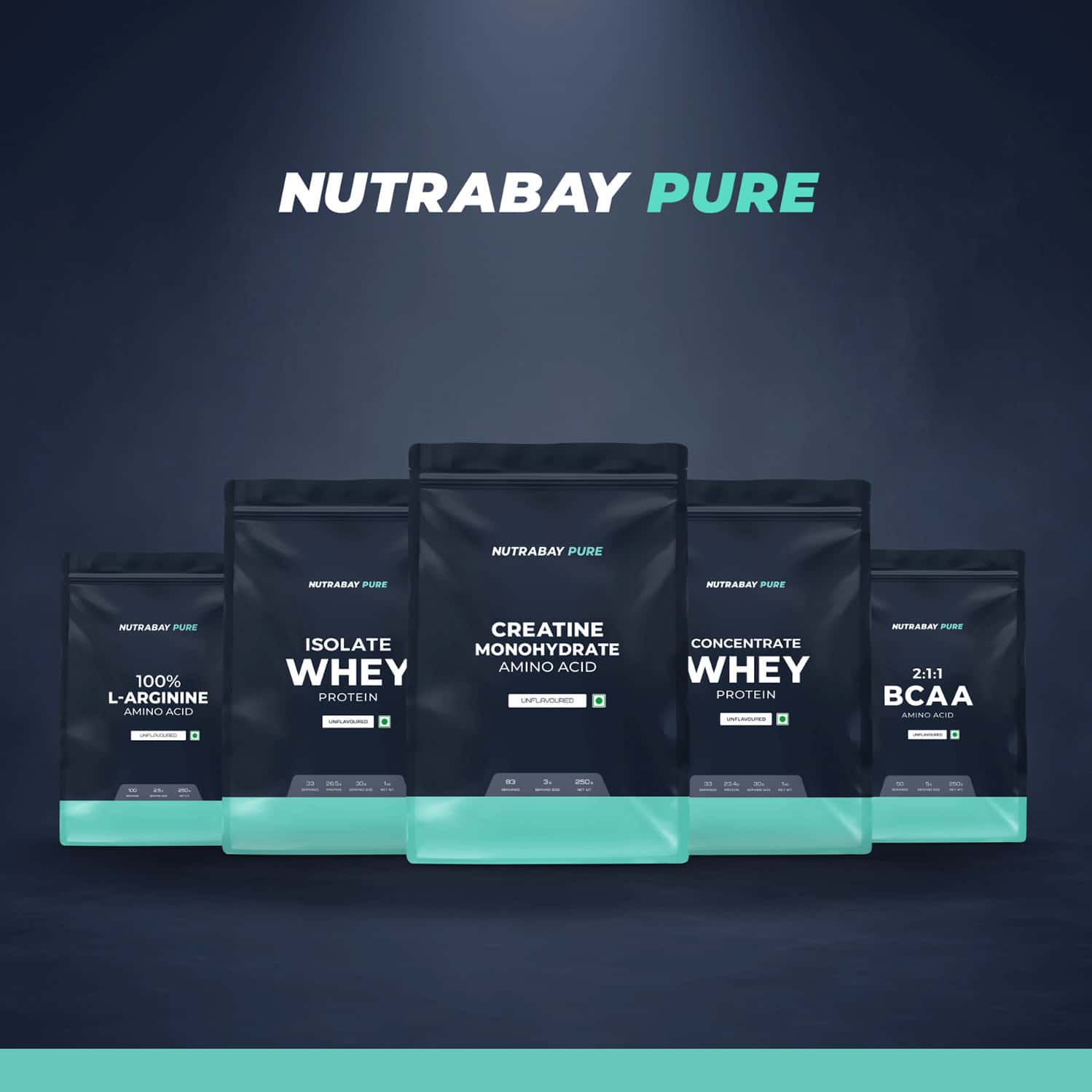 Buy NUTRABAY PURE MICRONISED CREATINE MONOHYDRATE - 100G UNFLAVOURED ...